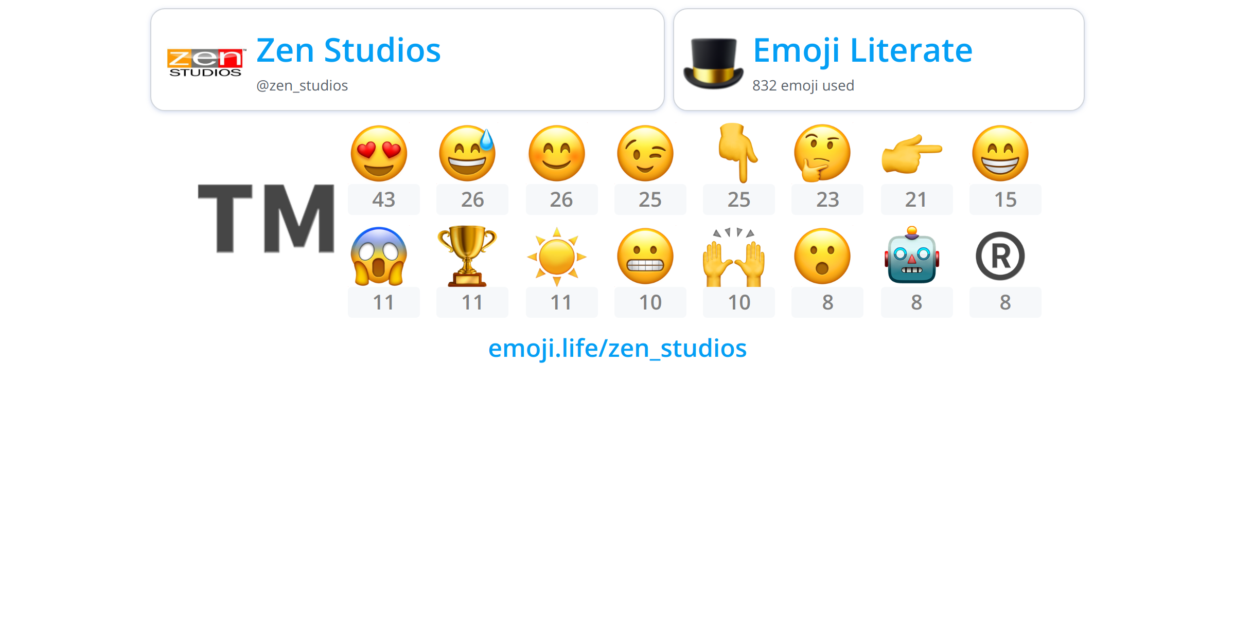 @zen_studios - Emoji.Life