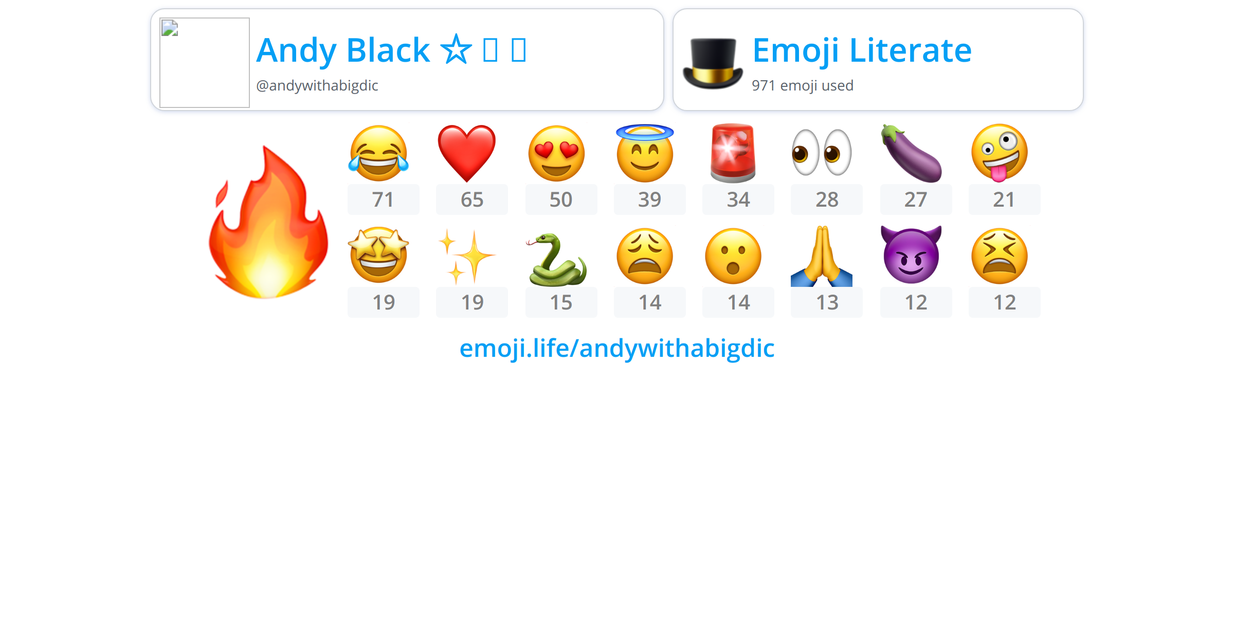 @andywithabigdic - Emoji.Life