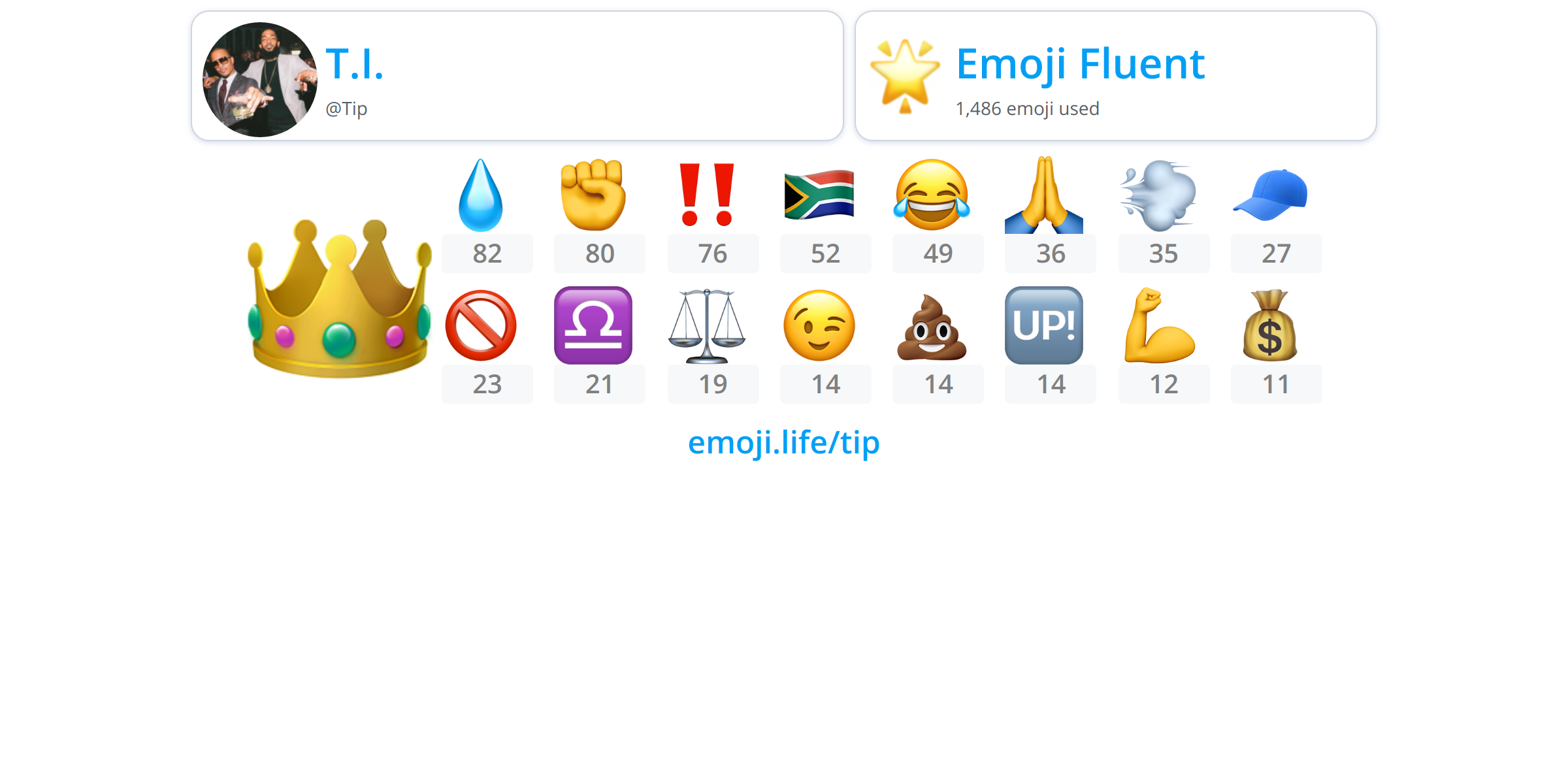 @Tip - Emoji.Life