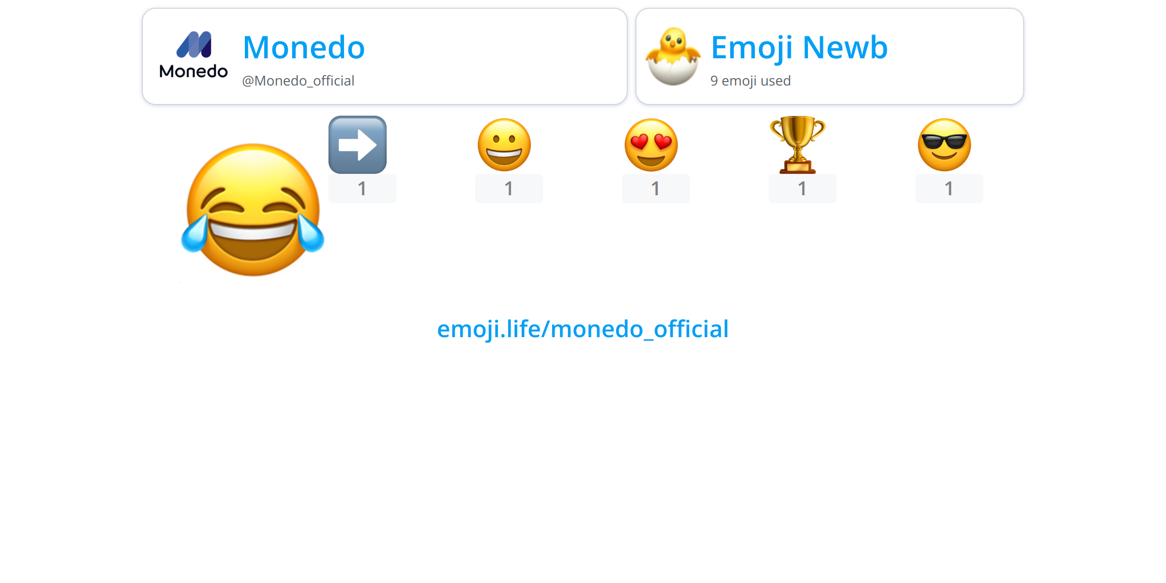 @Monedo_official - Emoji.Life