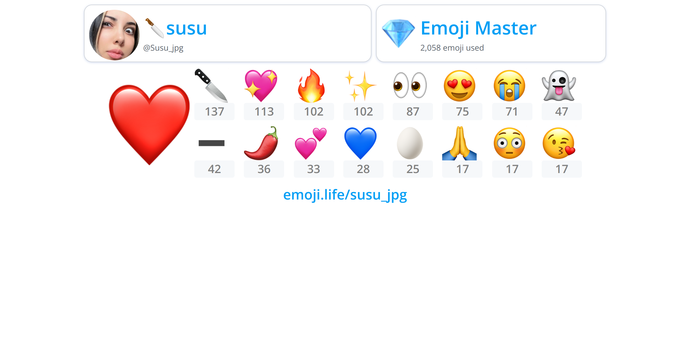 @Susu_jpg - Emoji.Life