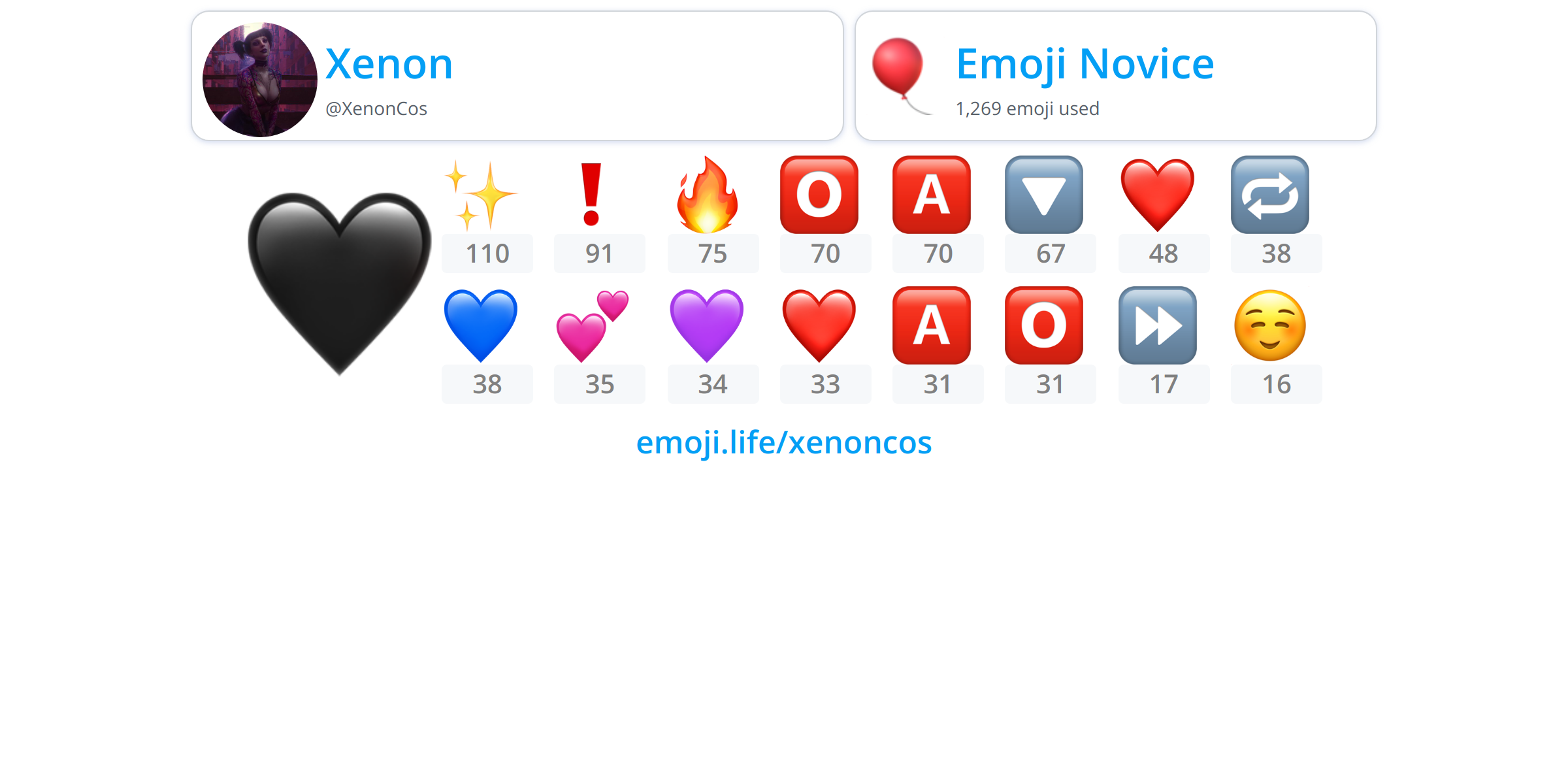 @XenonCos - Emoji.Life