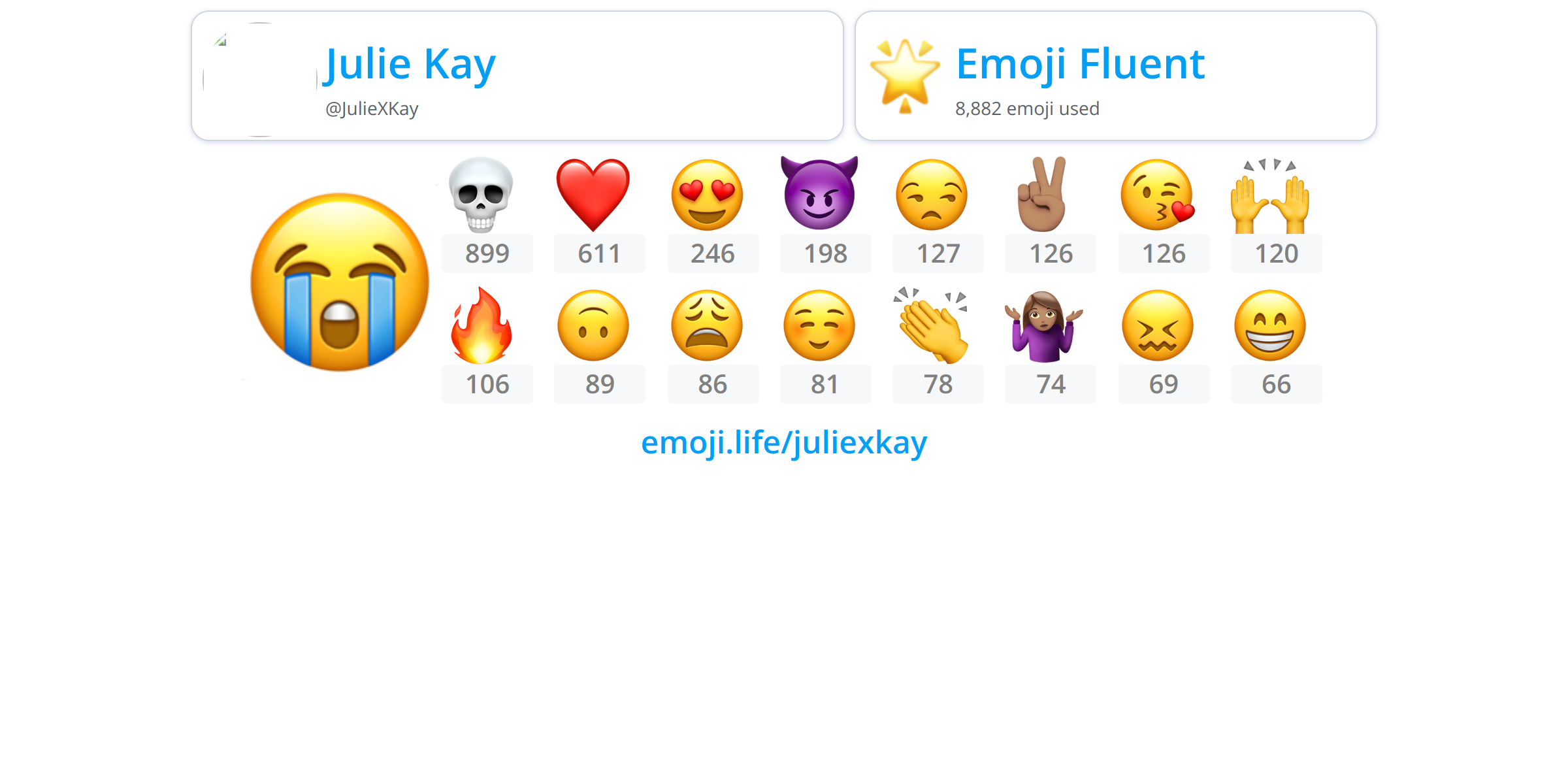 @JulieXKay - Emoji.Life