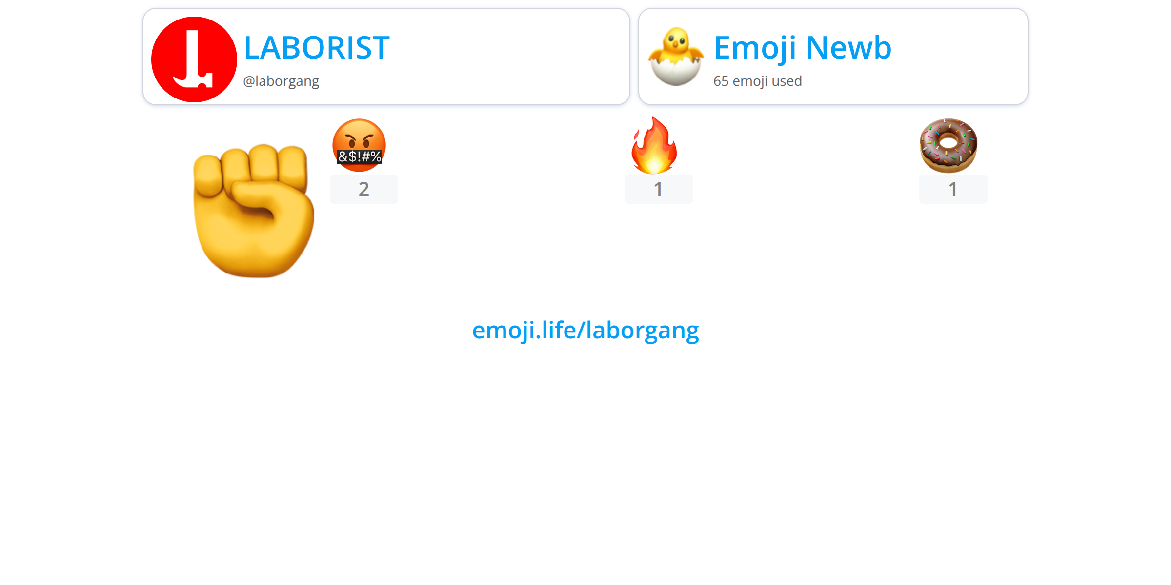 @laborgang - Emoji.Life