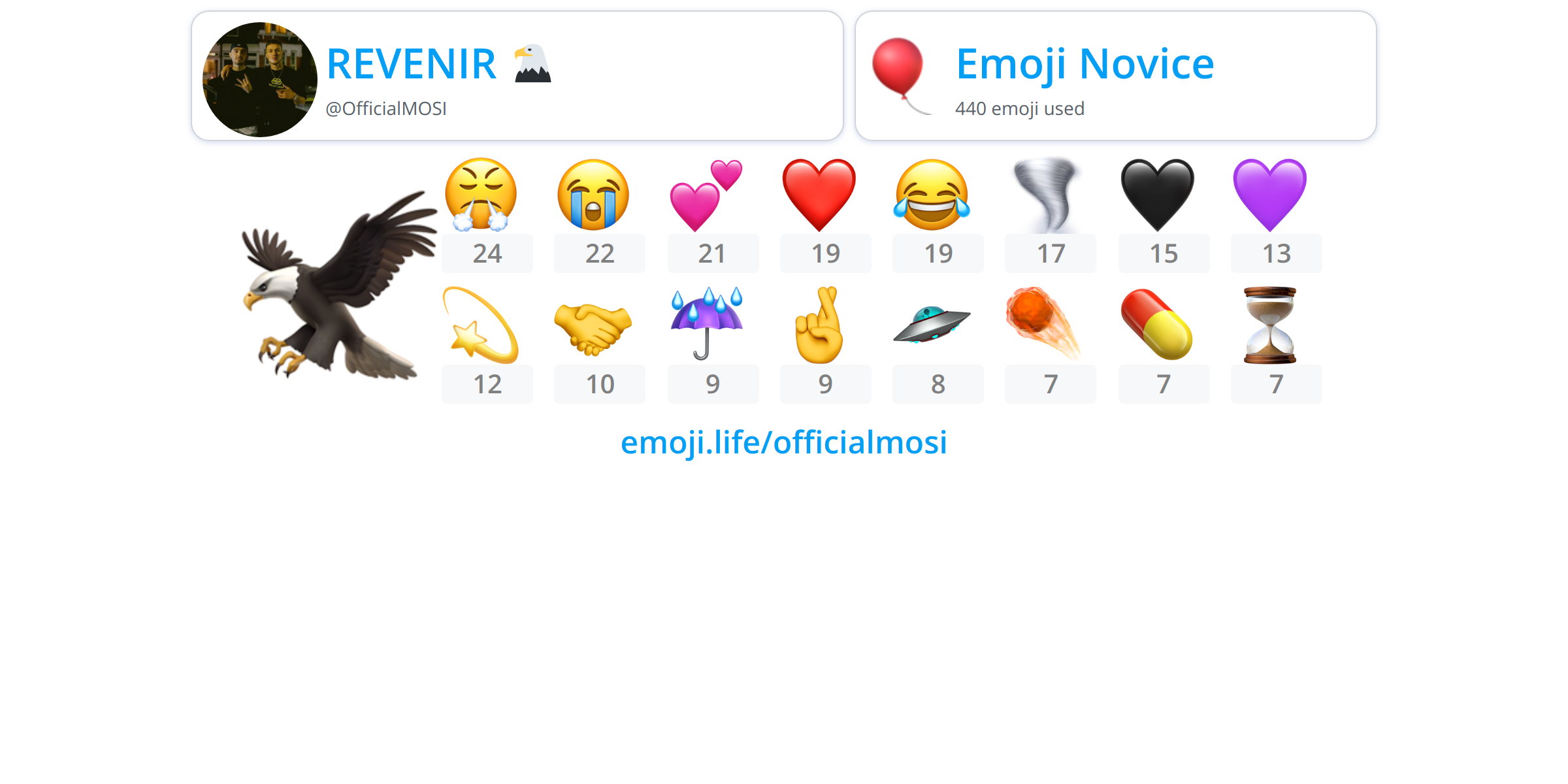 @OfficialMOSI - Emoji.Life