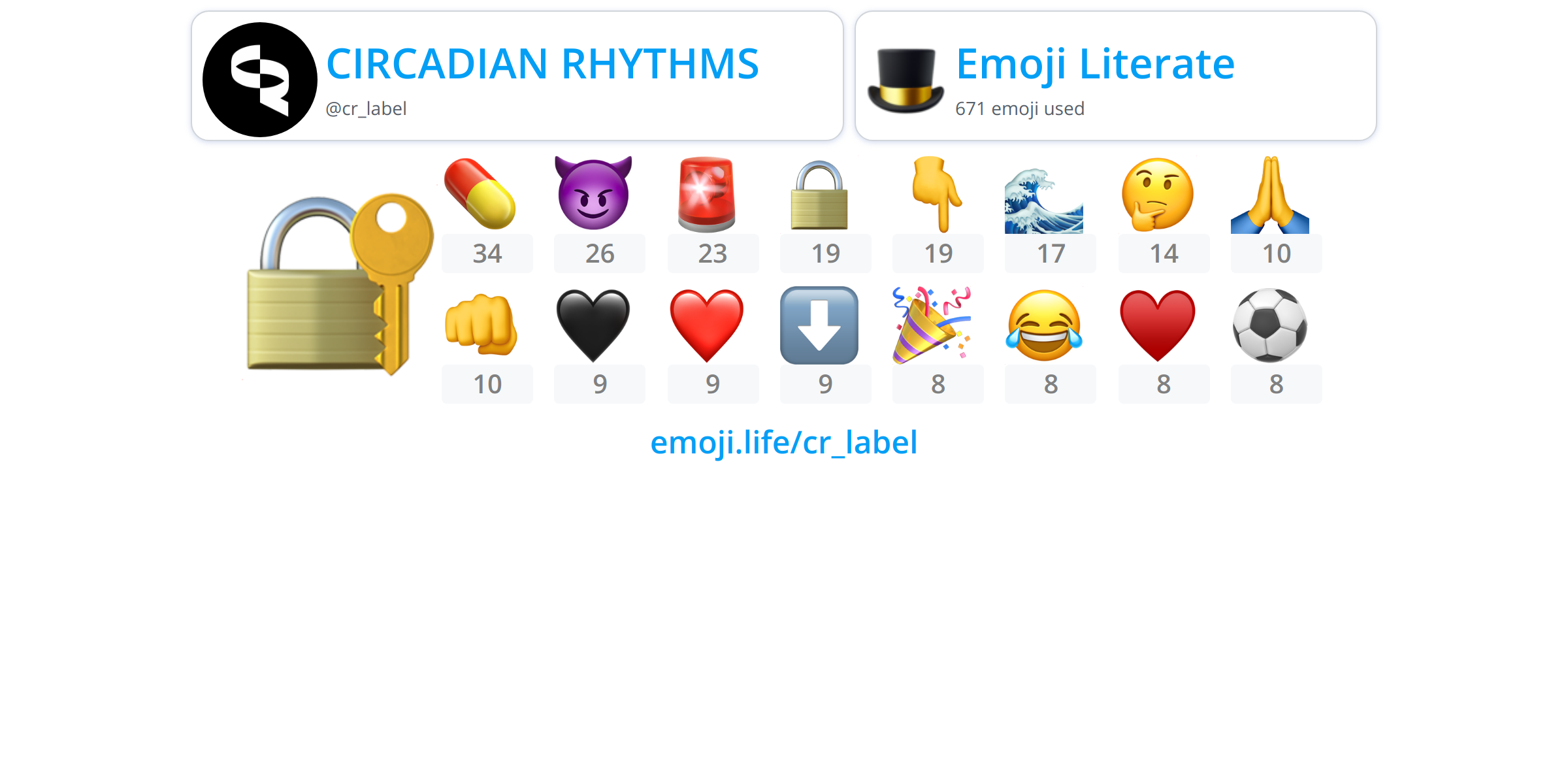 @cr_label - Emoji.Life