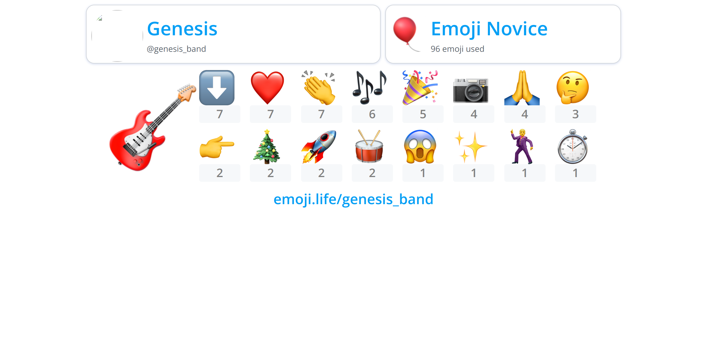 @genesis_band - Emoji.Life