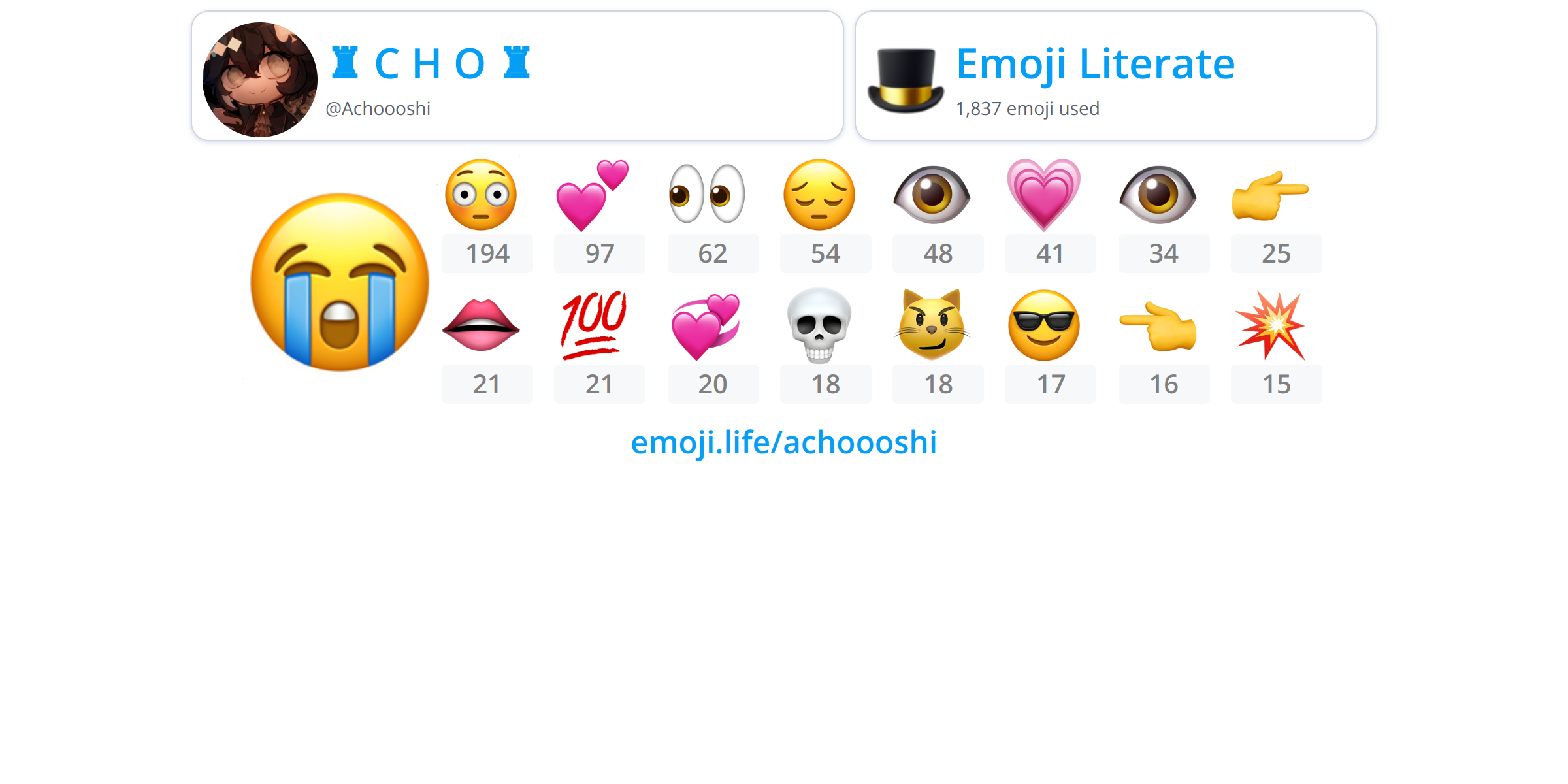 @Achoooshi - Emoji.Life
