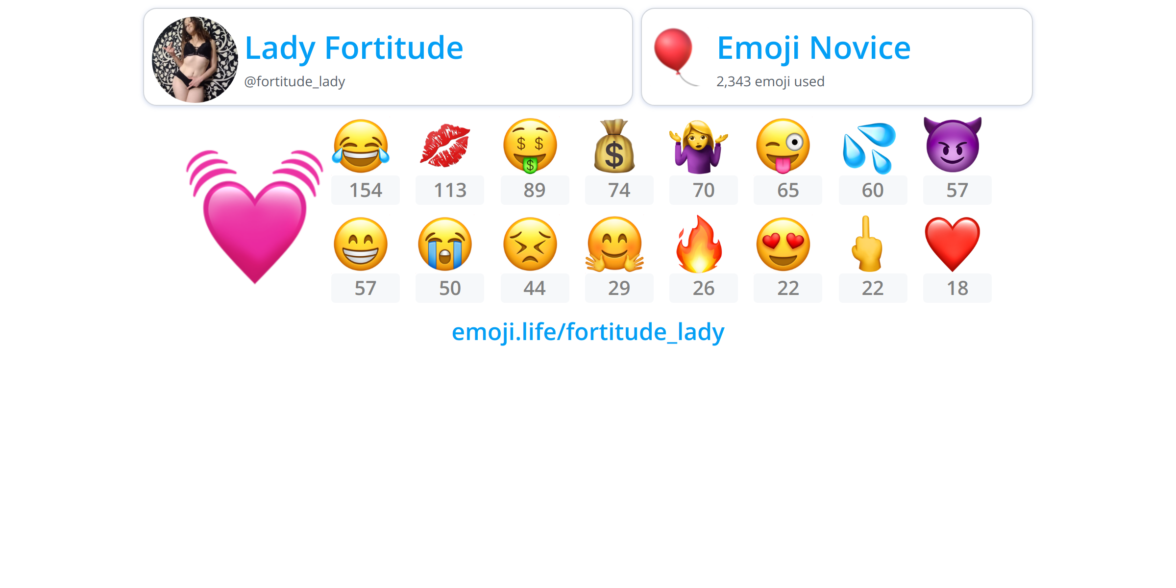 @fortitude_lady - Emoji.Life