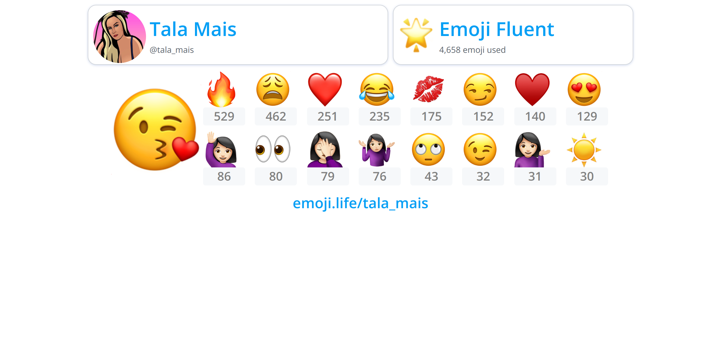 @tala_mais - Emoji.Life