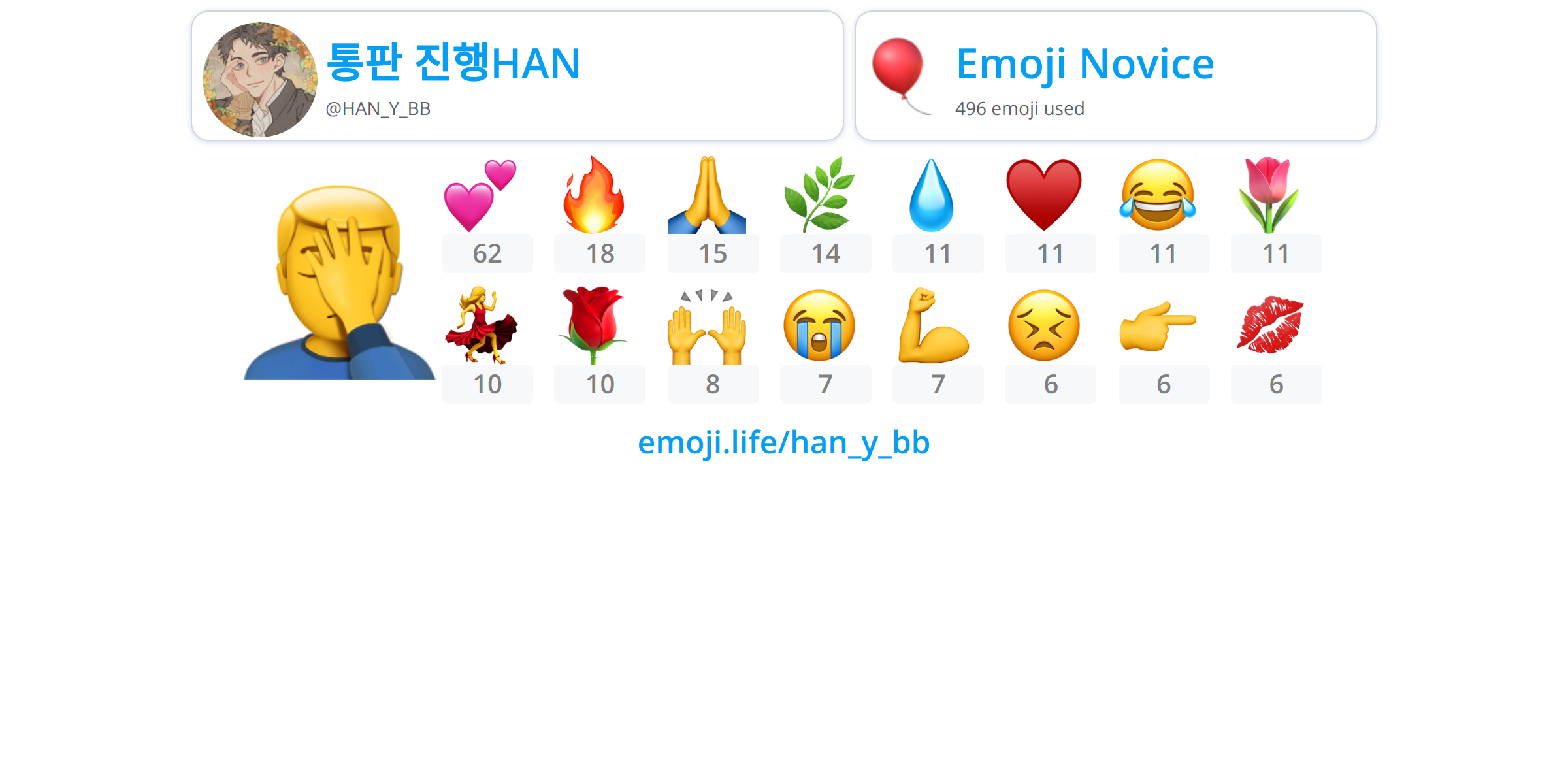 @HAN_Y_BB - Emoji.Life