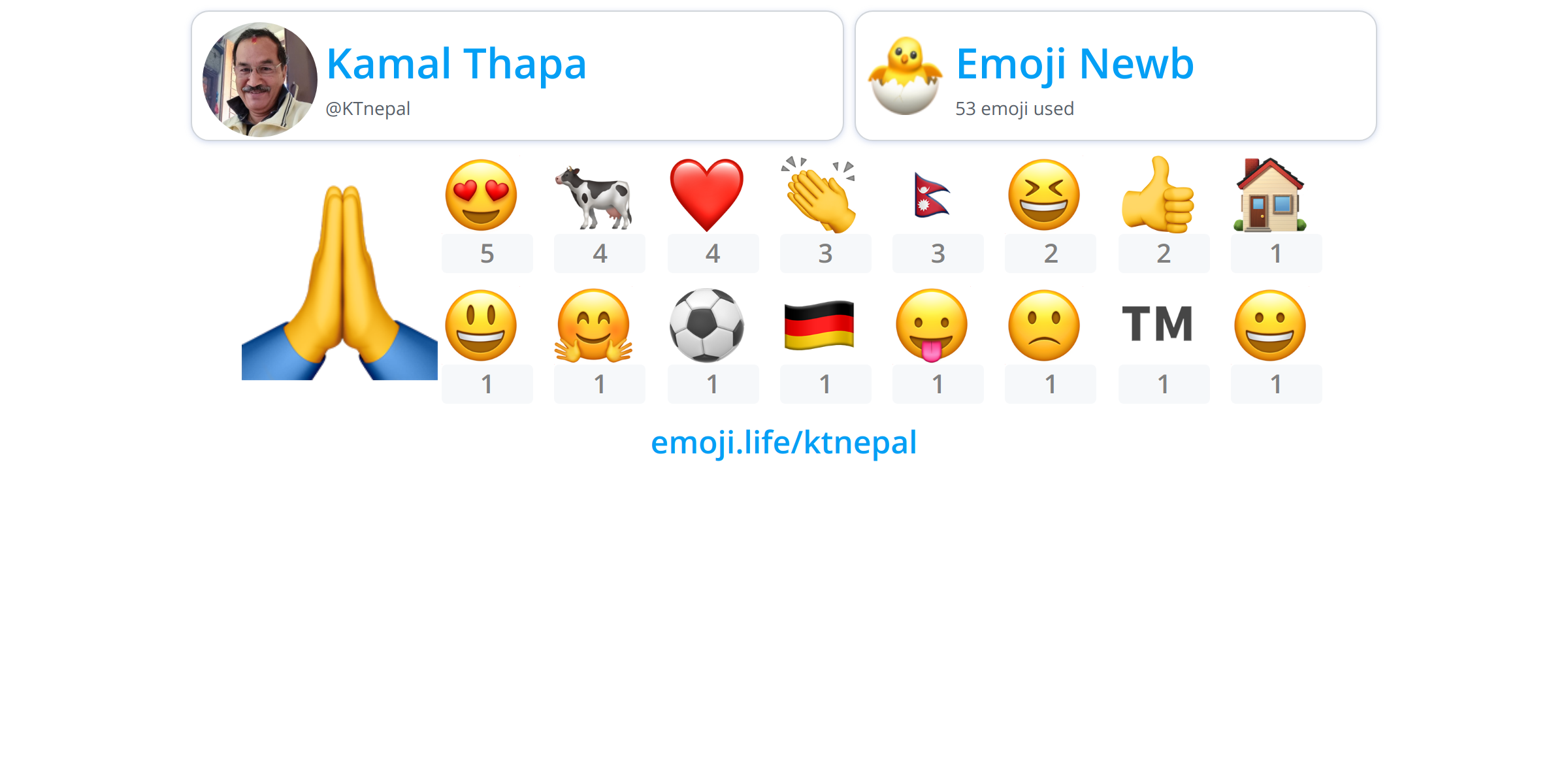 KTnepal Emoji Life