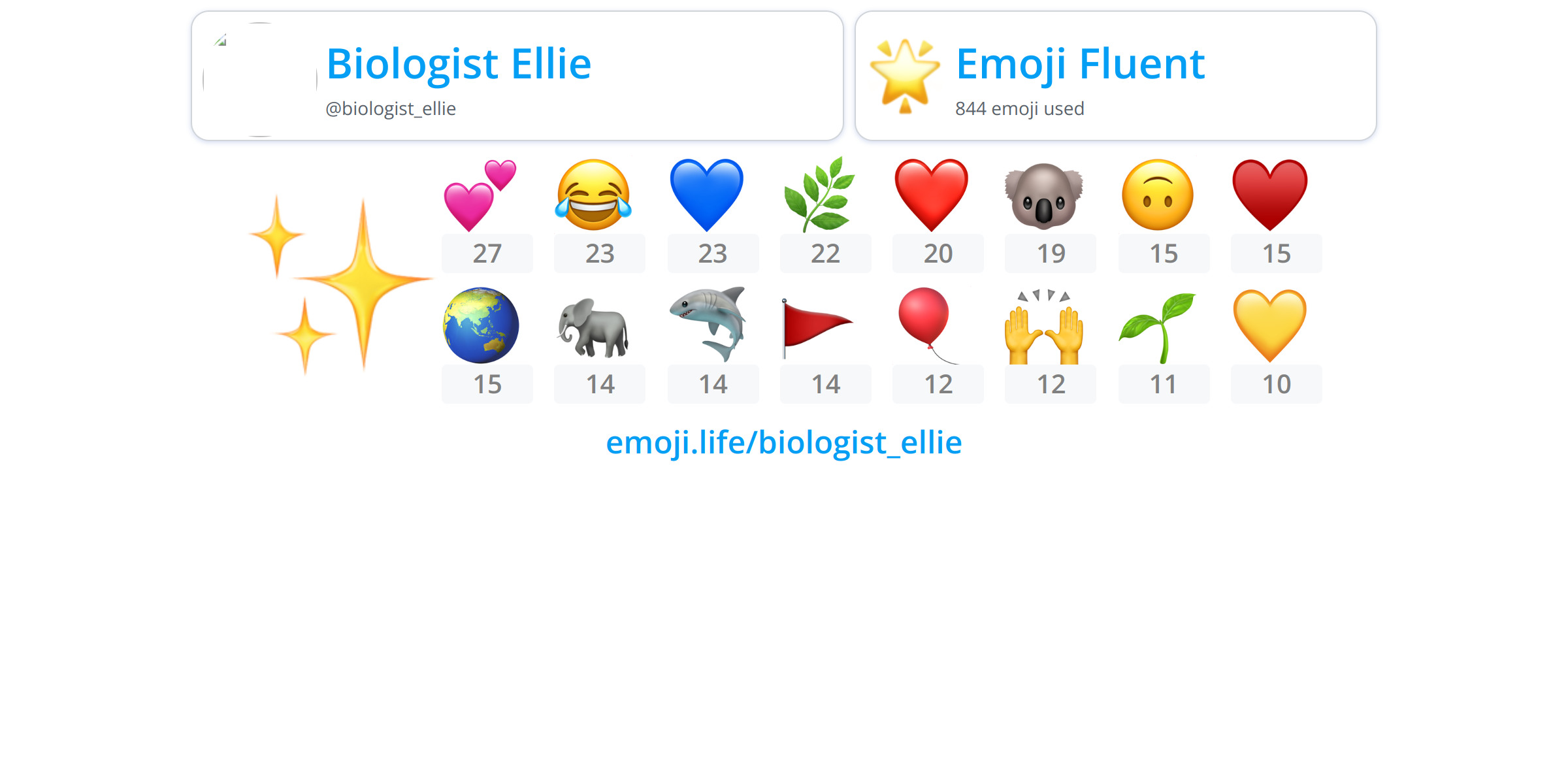 @biologist_ellie - Emoji.Life