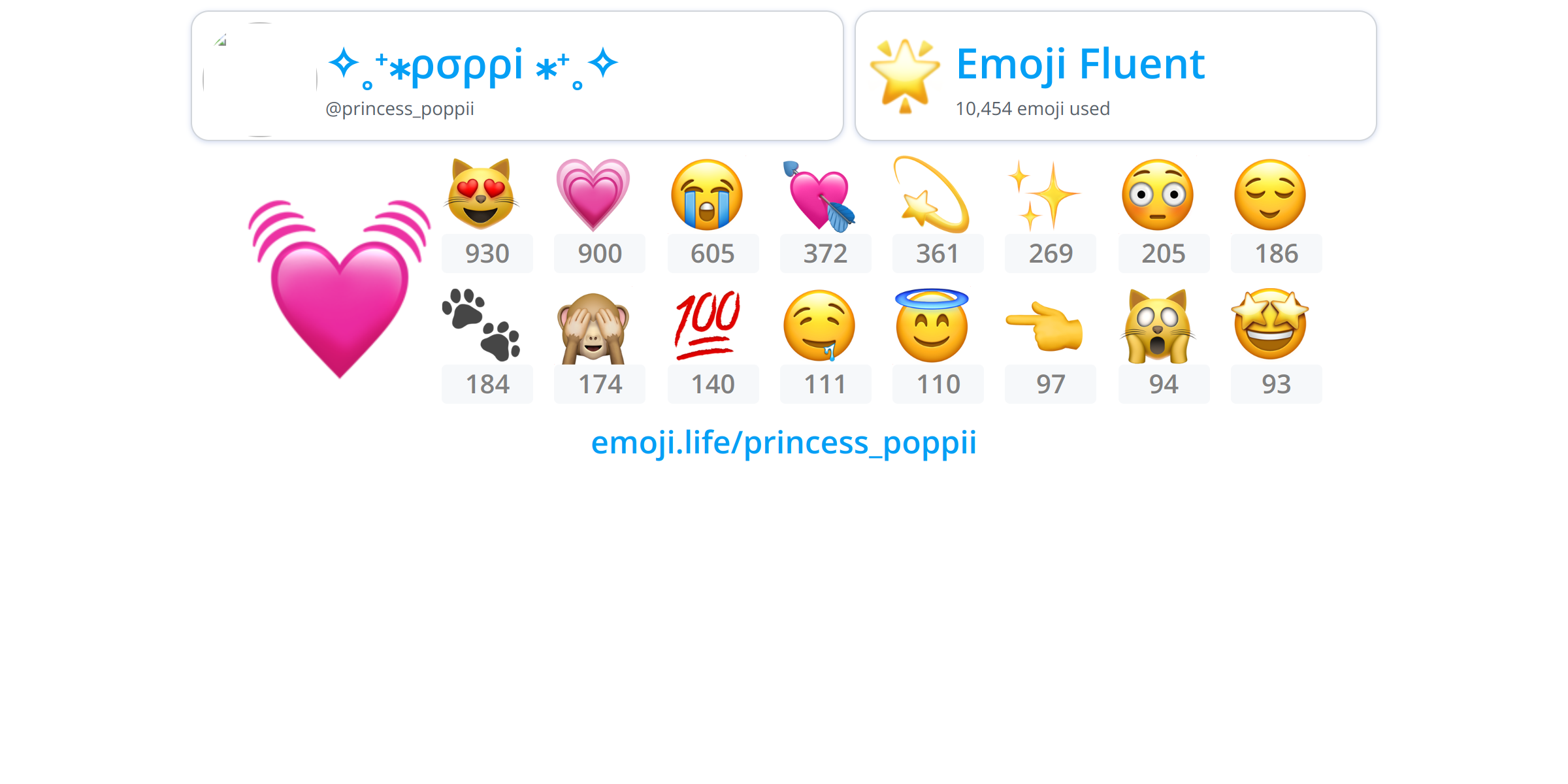 @princess_poppii - Emoji.Life