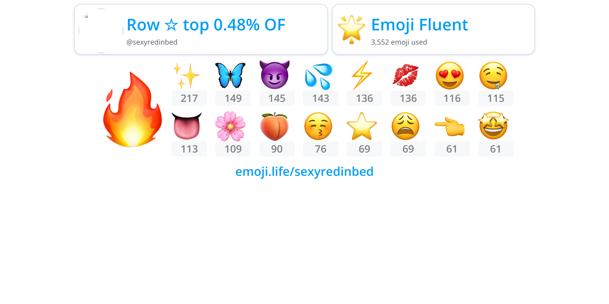 @sexyredinbed - Emoji.Life