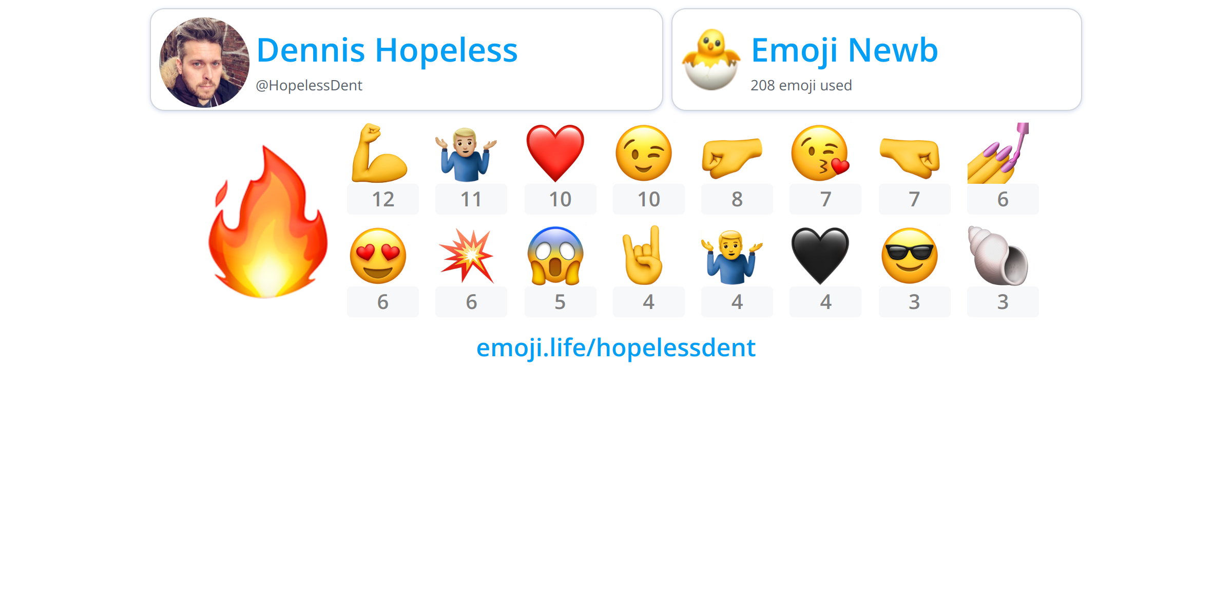 @HopelessDent - Emoji.Life