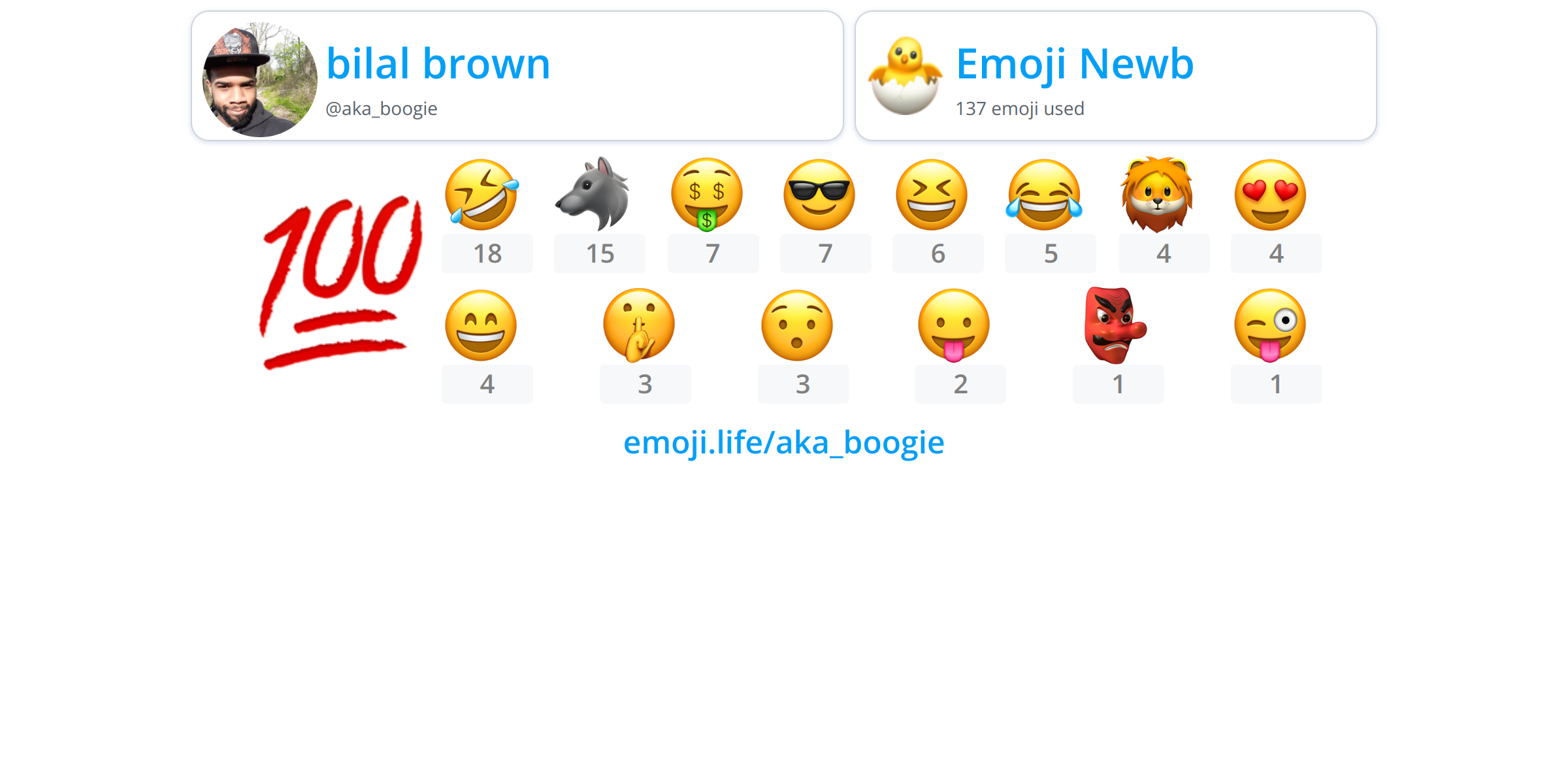 @aka_boogie - Emoji.Life