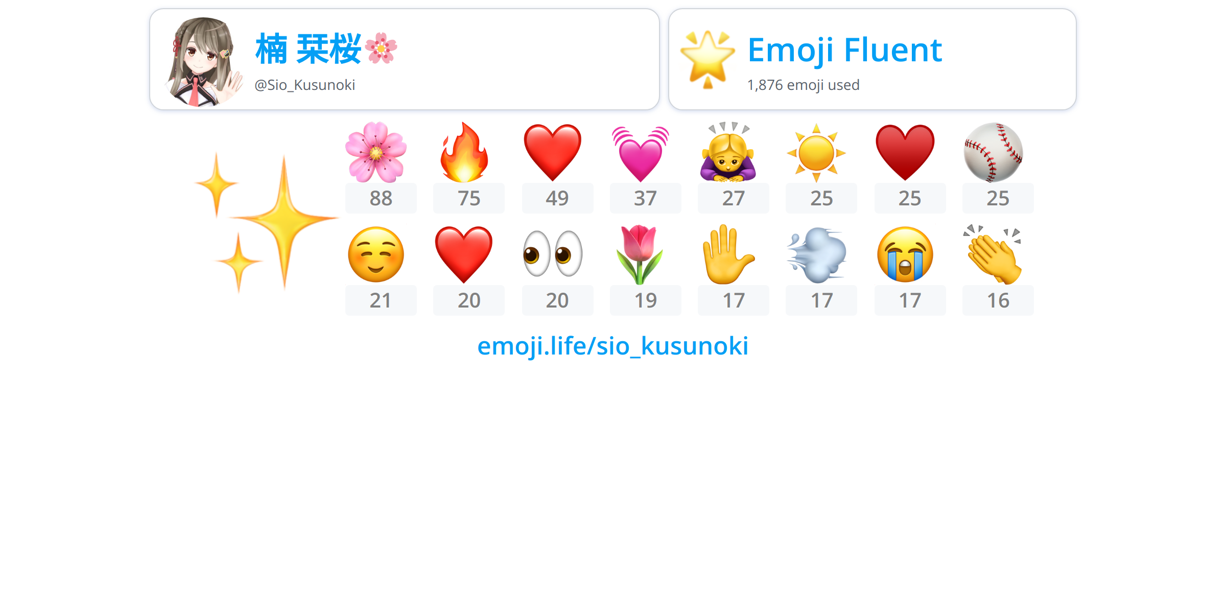 @Sio_Kusunoki - Emoji.Life