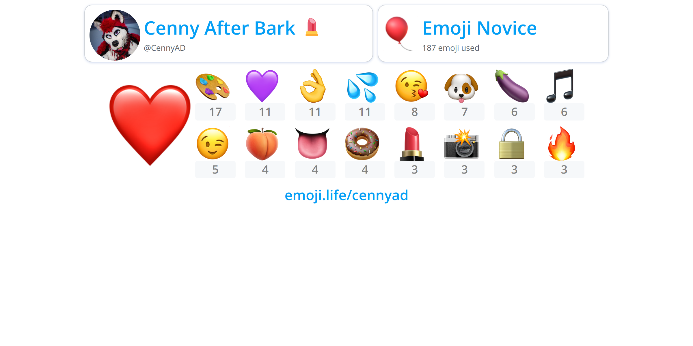 @CennyAD - Emoji.Life