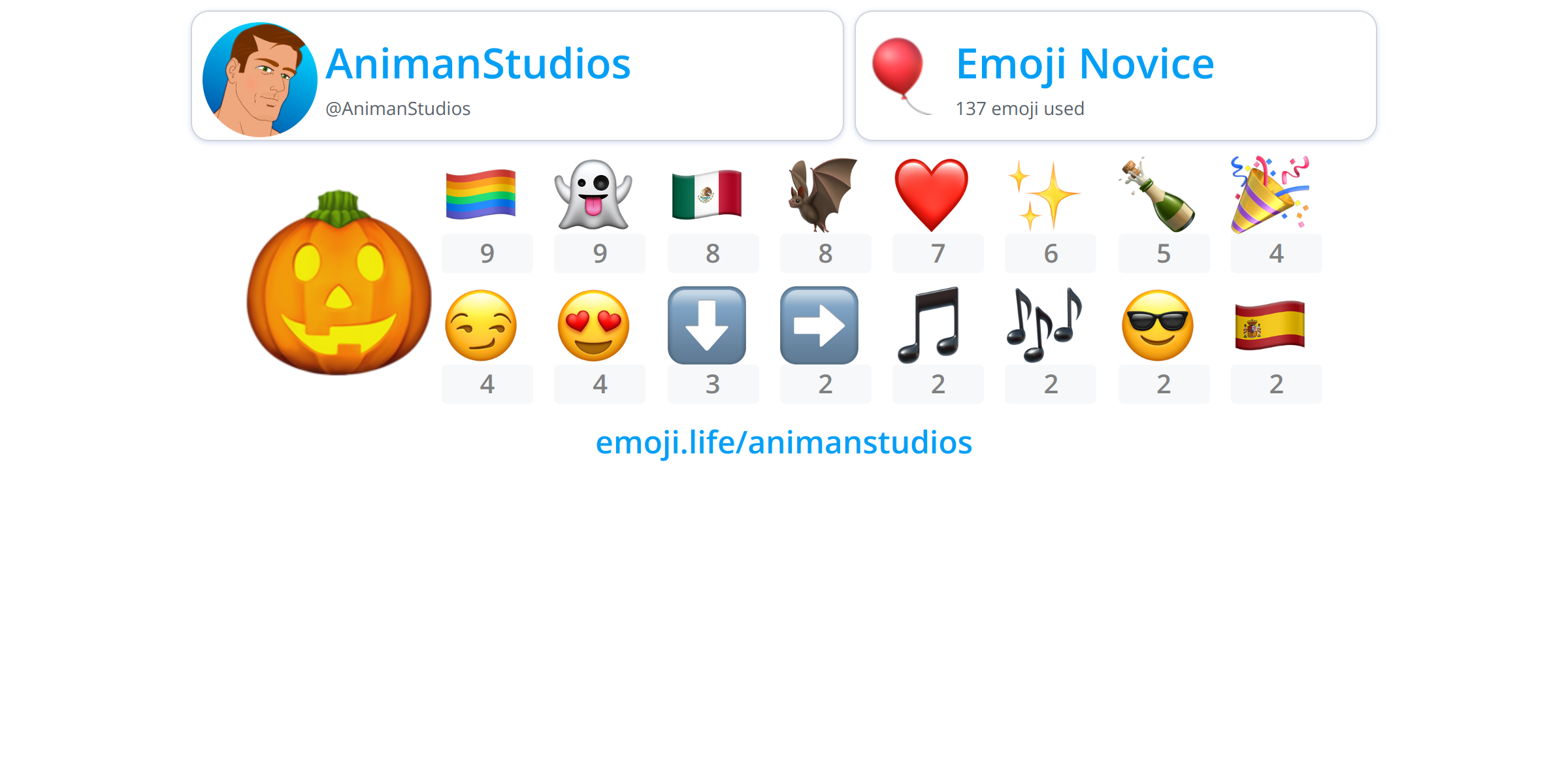 @AnimanStudios - Emoji.Life