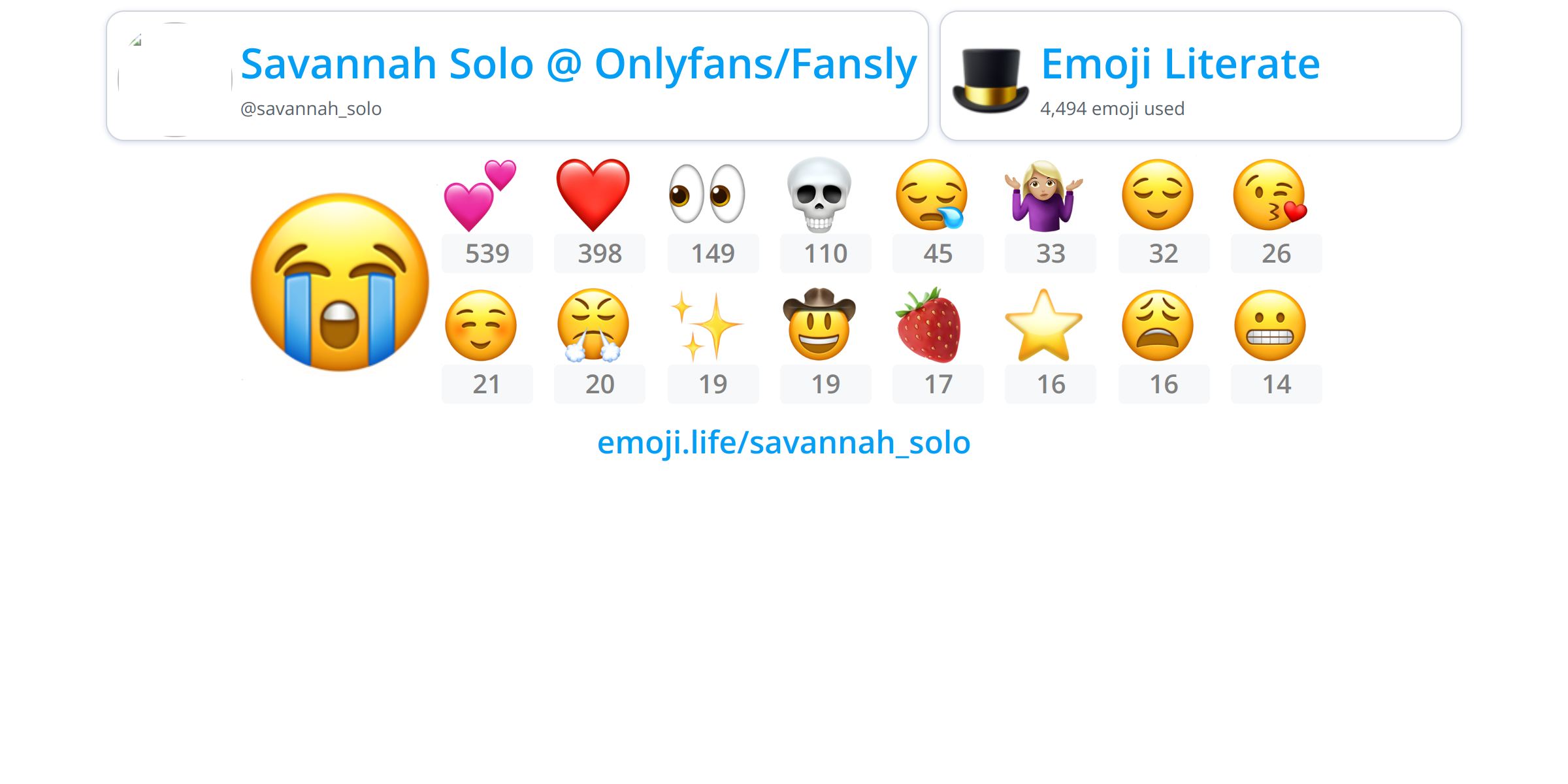 @savannah_solo - Emoji.Life