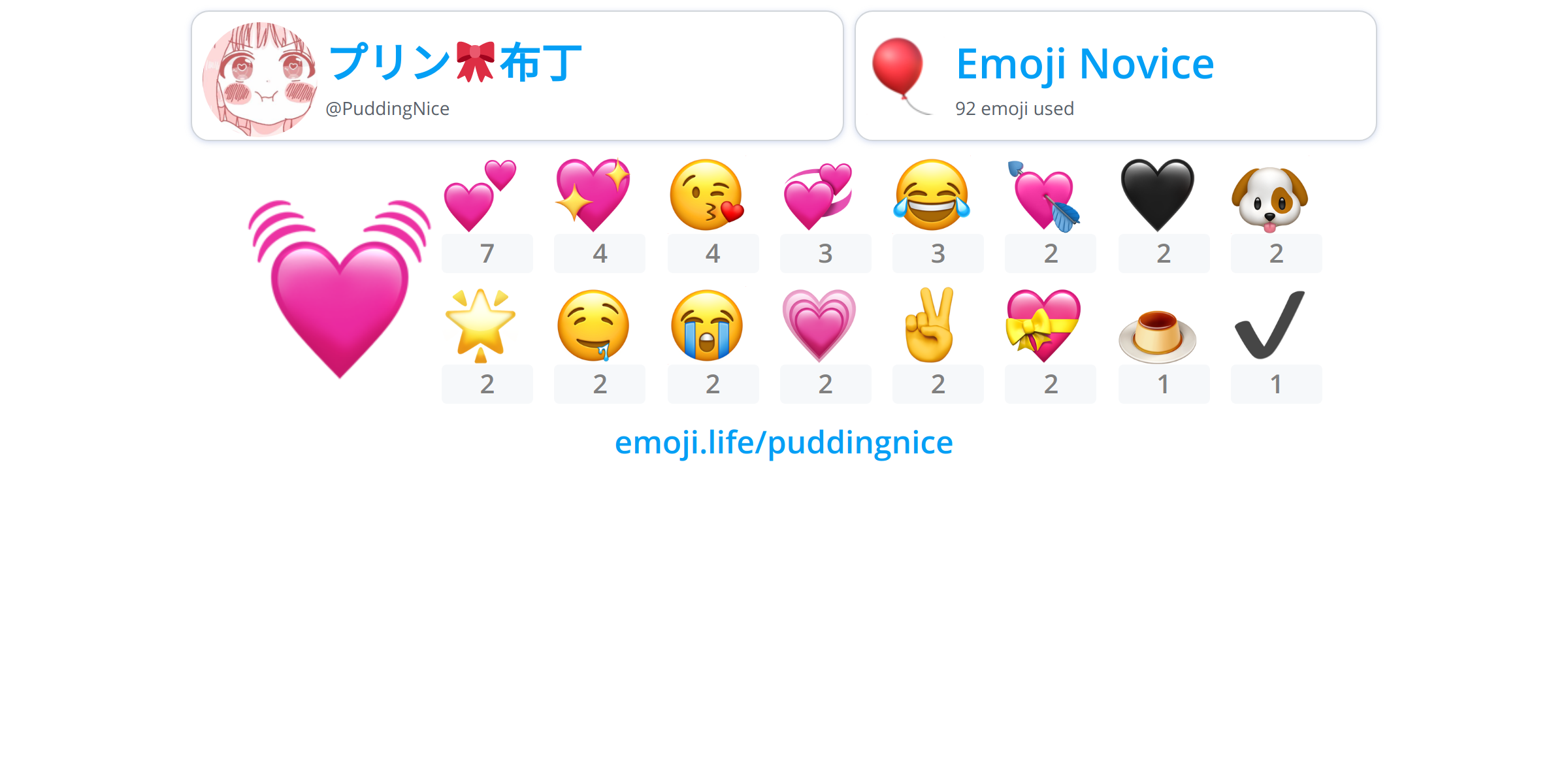 @PuddingNice - Emoji.Life