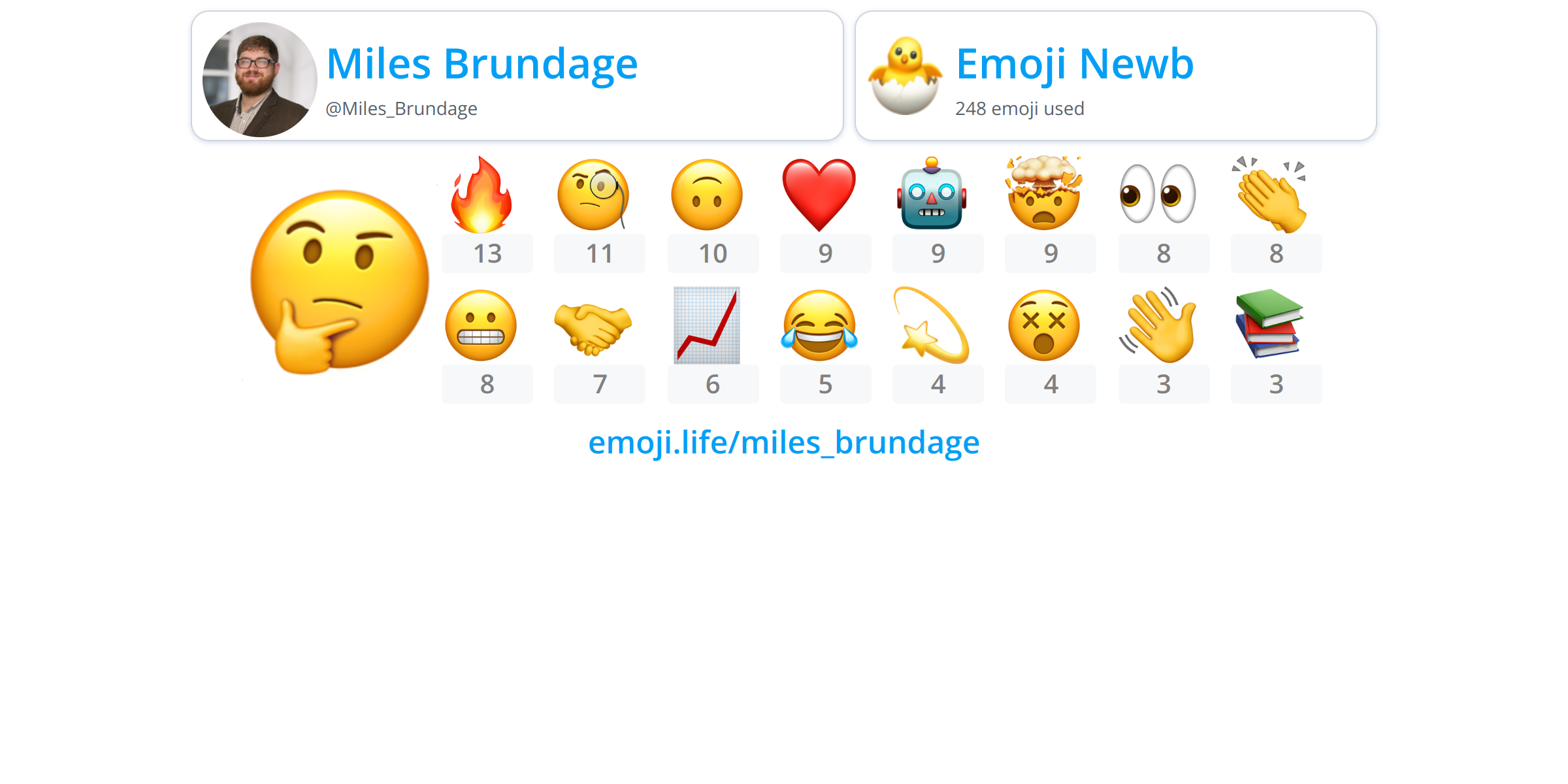 @Miles_Brundage - Emoji.Life