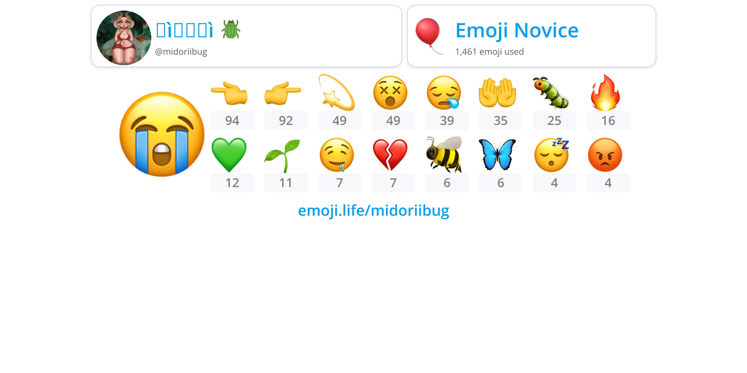 @midoriibug - Emoji.Life