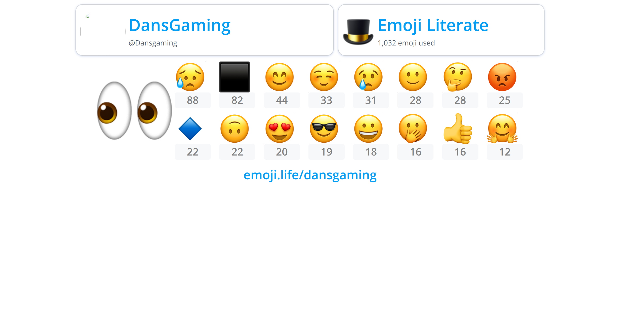 @Dansgaming - Emoji.Life