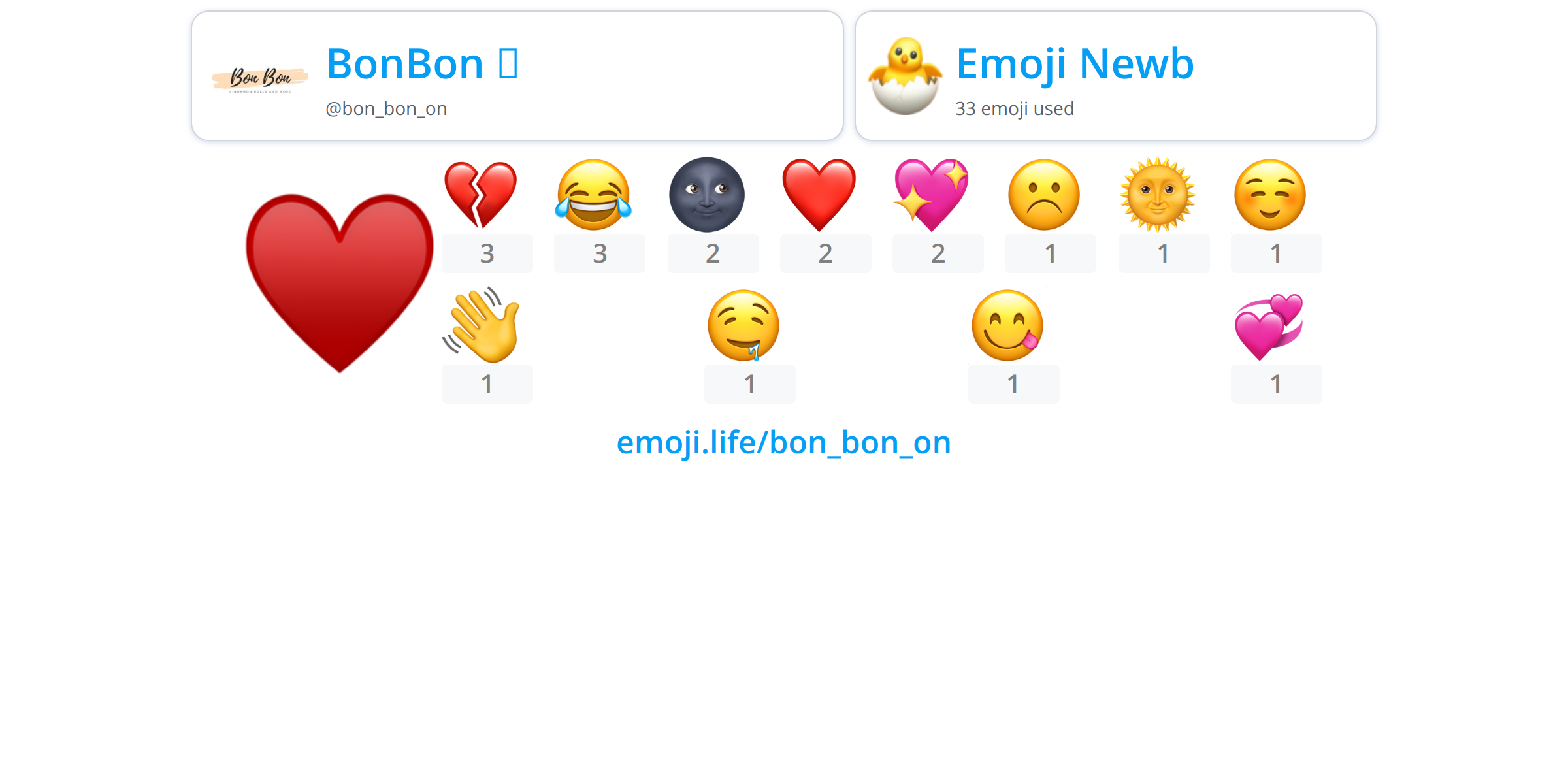 @bon_bon_on - Emoji.Life