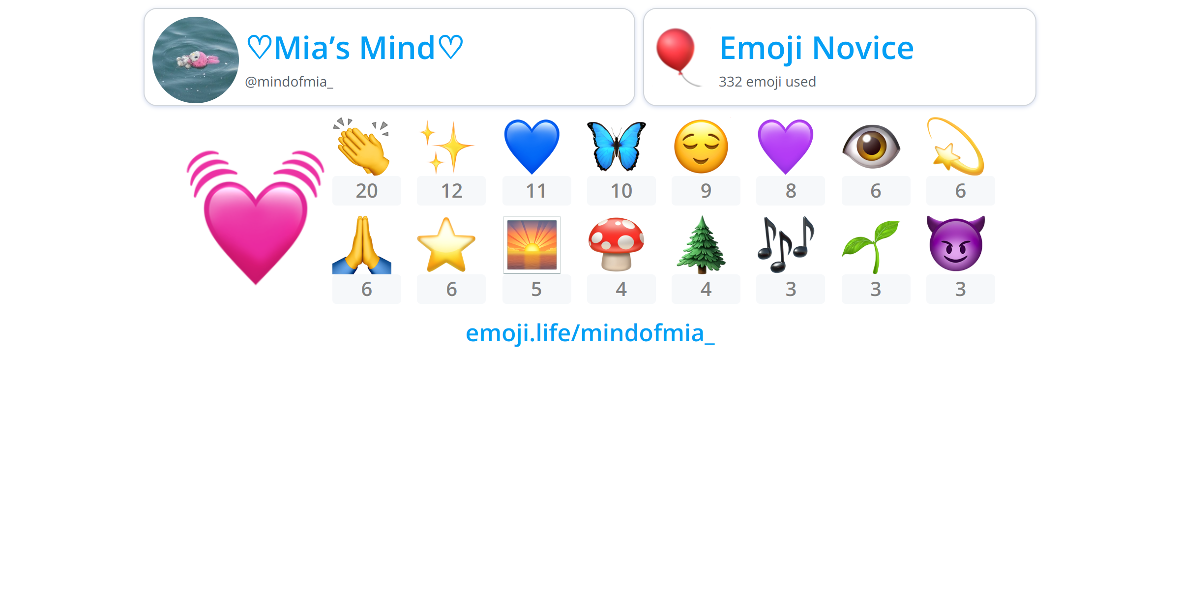 @mindofmia_ - Emoji.Life