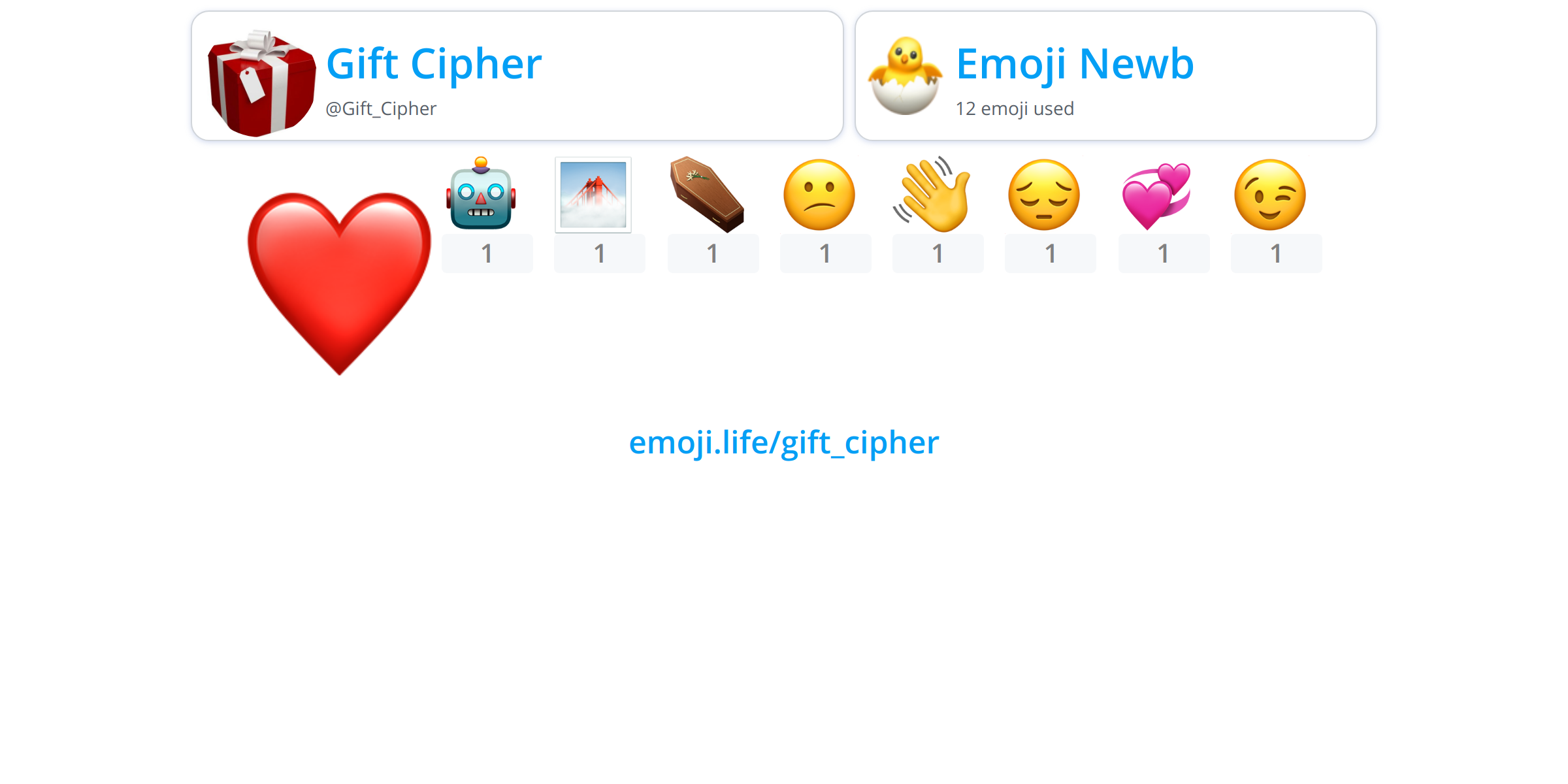 @Gift_Cipher - Emoji.Life