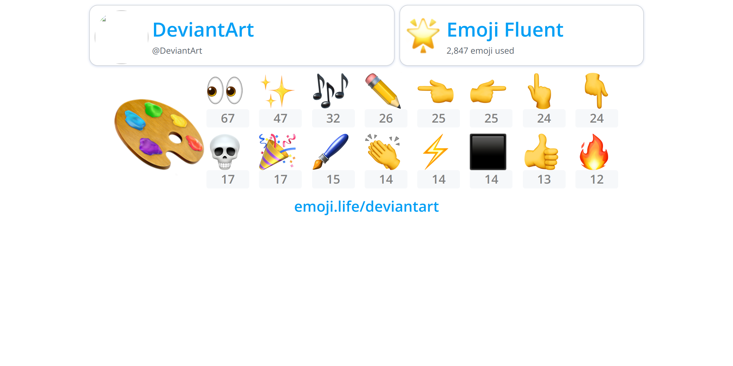 @DeviantArt - Emoji.Life