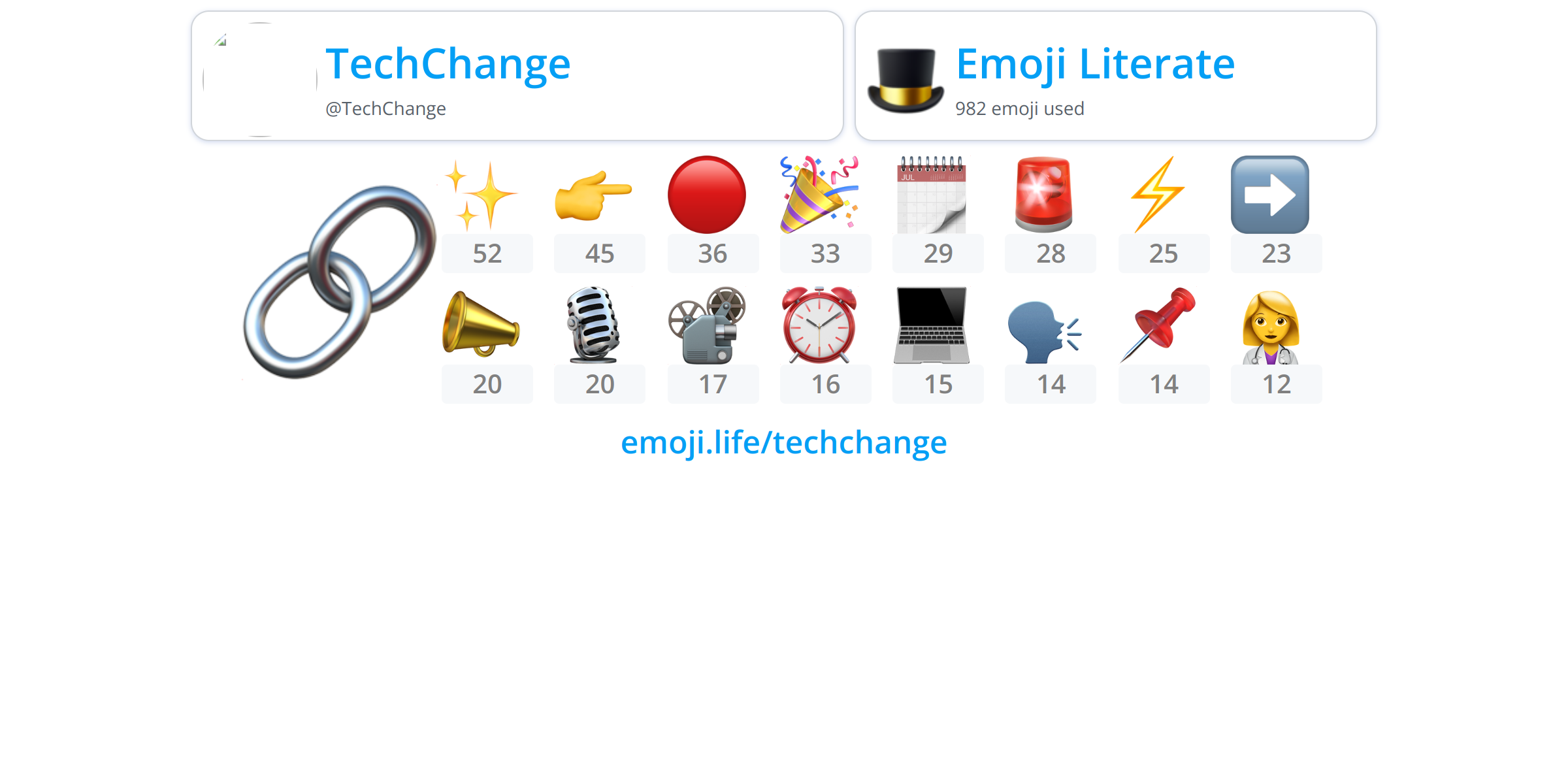 @TechChange - Emoji.Life