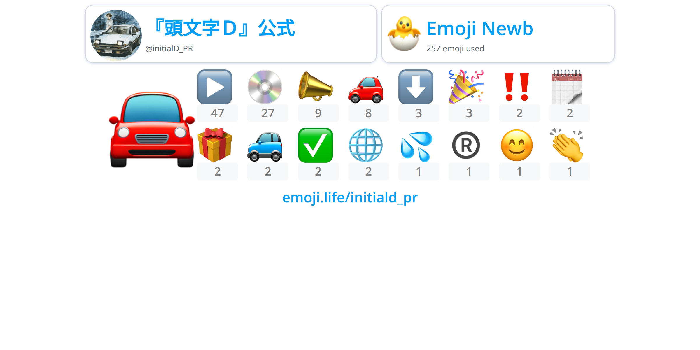 @initialD_PR - Emoji.Life