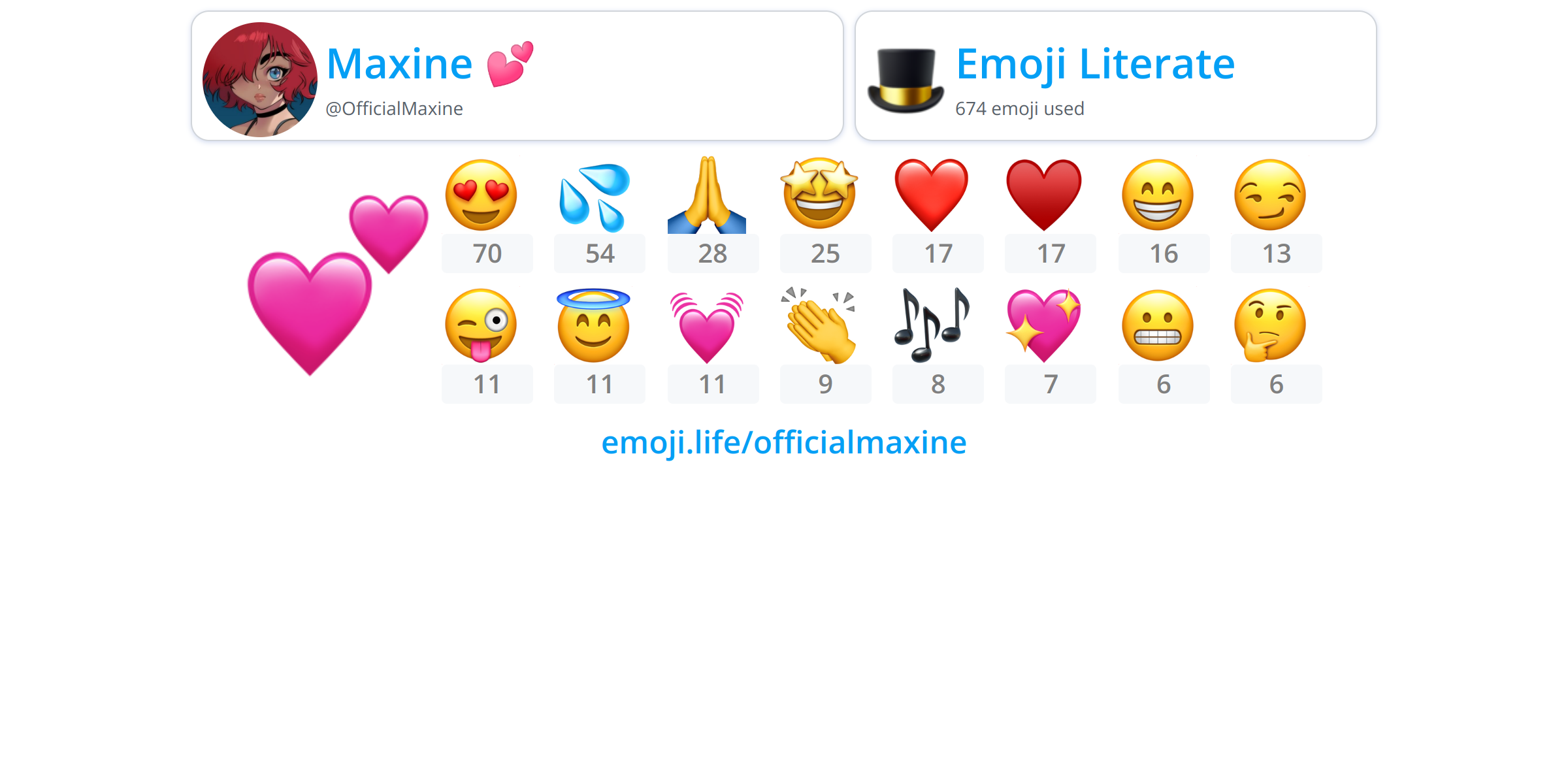 @OfficialMaxine - Emoji.Life