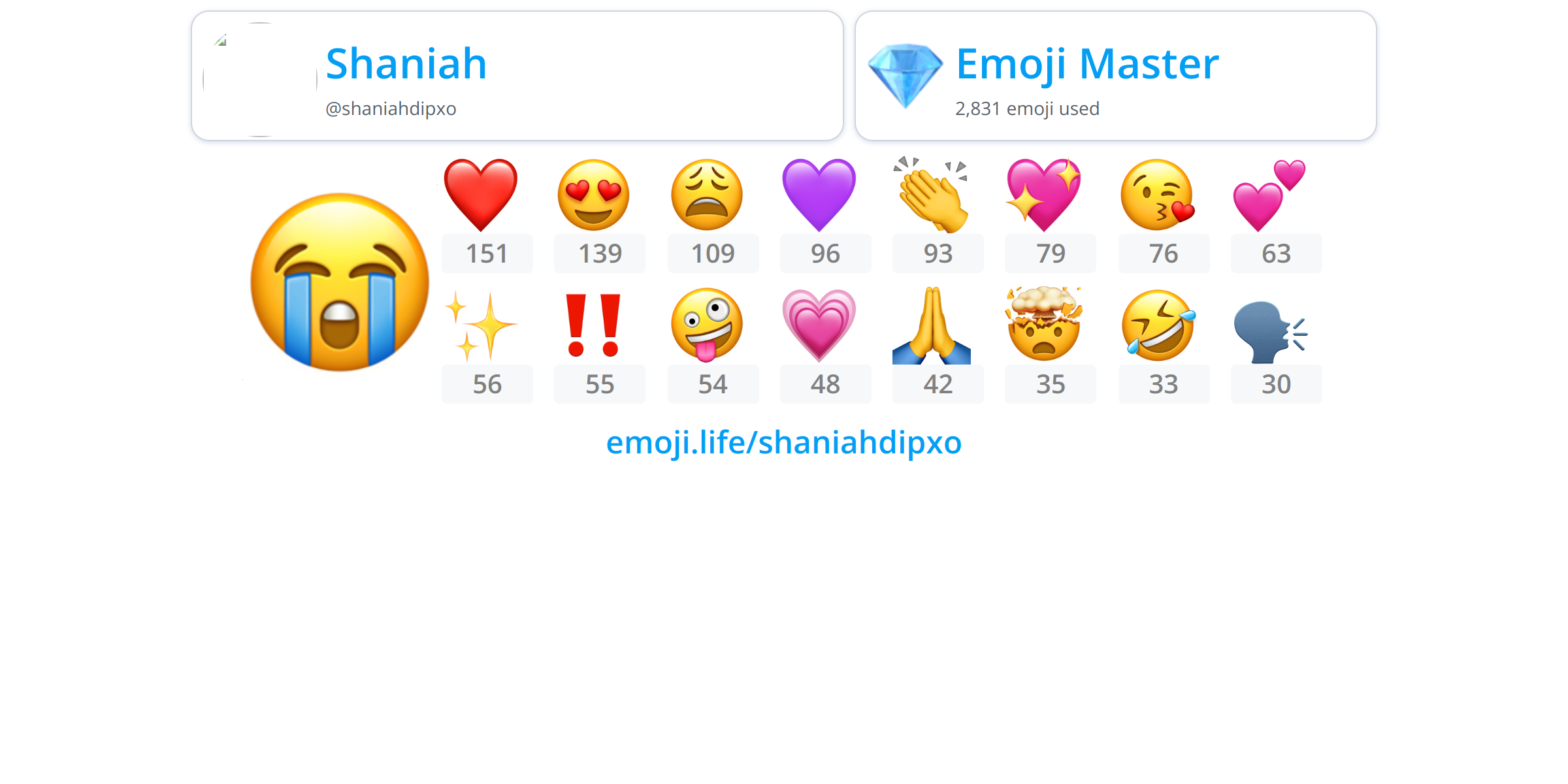 @shaniahdipxo - Emoji.Life