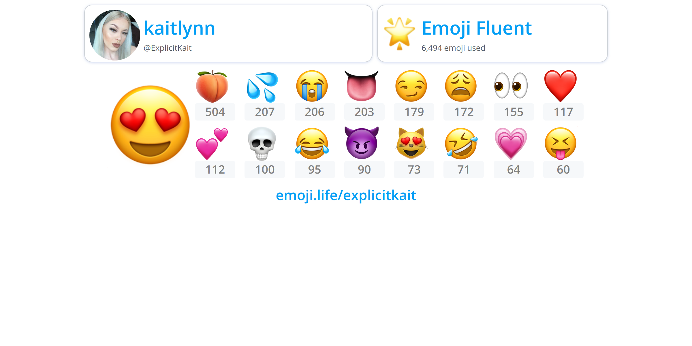 @ExplicitKait - Emoji.Life