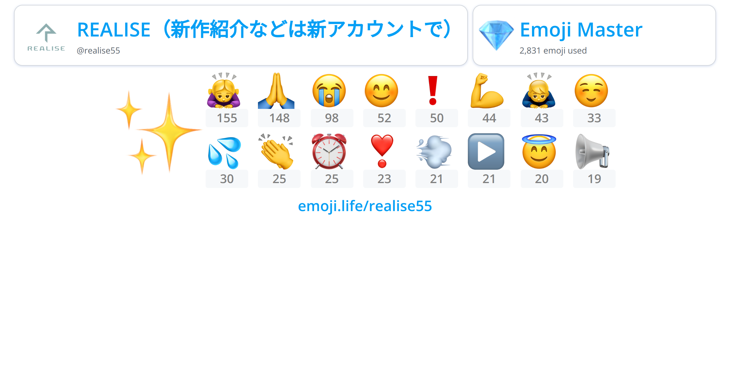 @realise55 - Emoji.Life