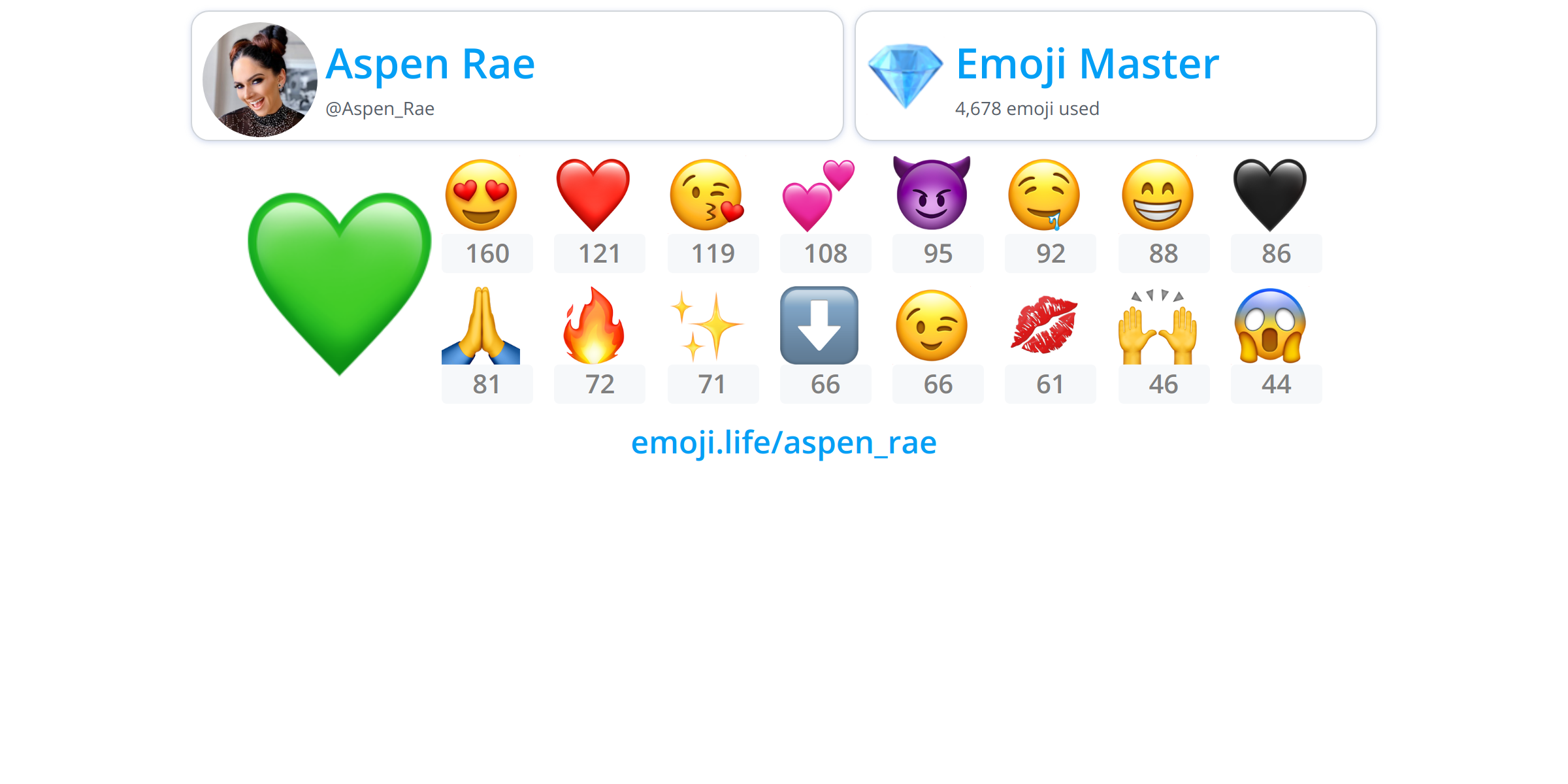 @Aspen_Rae - Emoji.Life