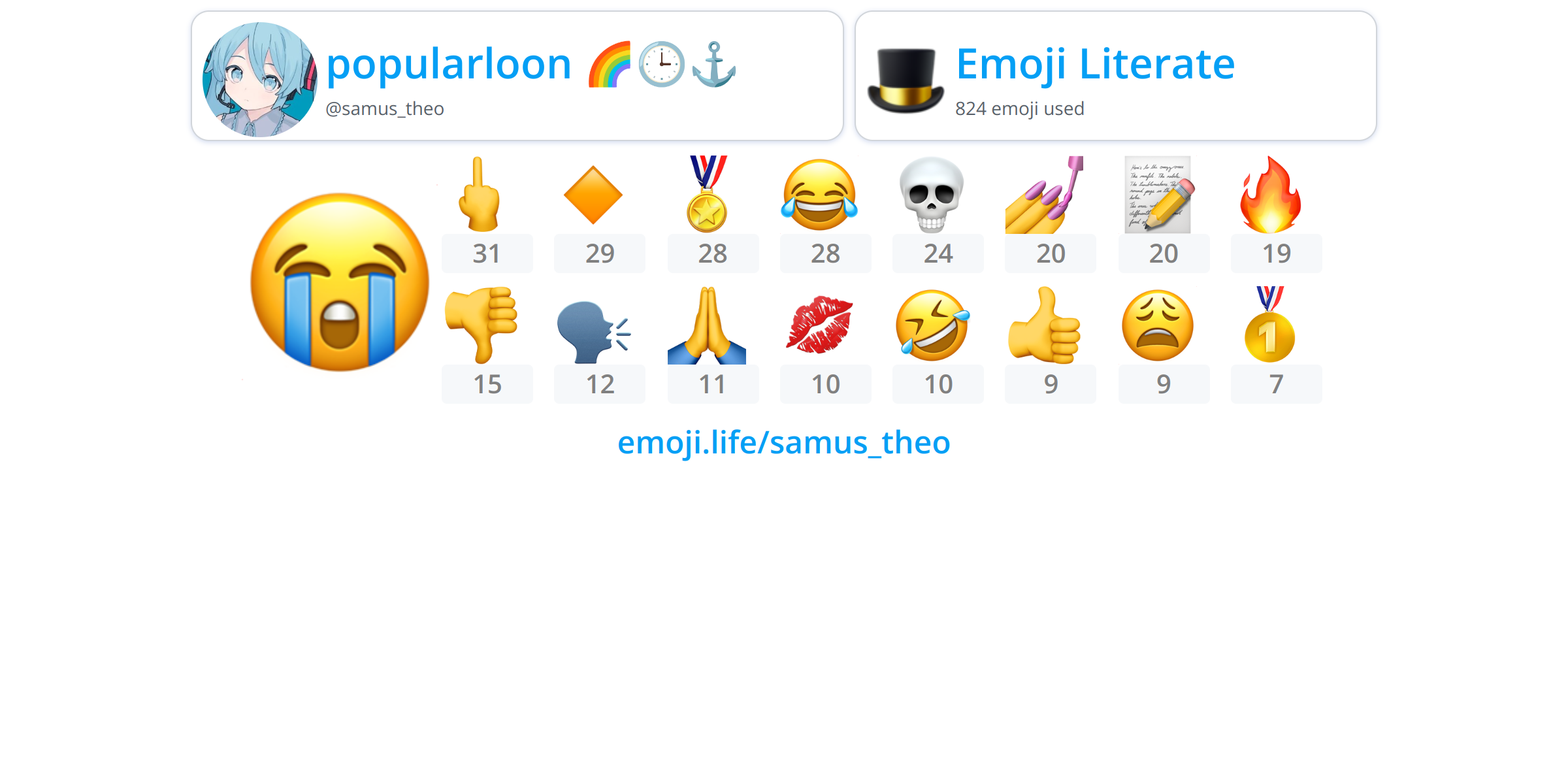 @samus_theo - Emoji.Life