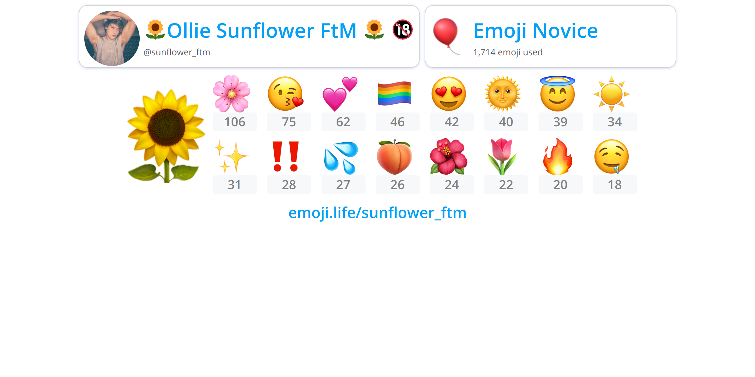@sunflower_ftm - Emoji.Life