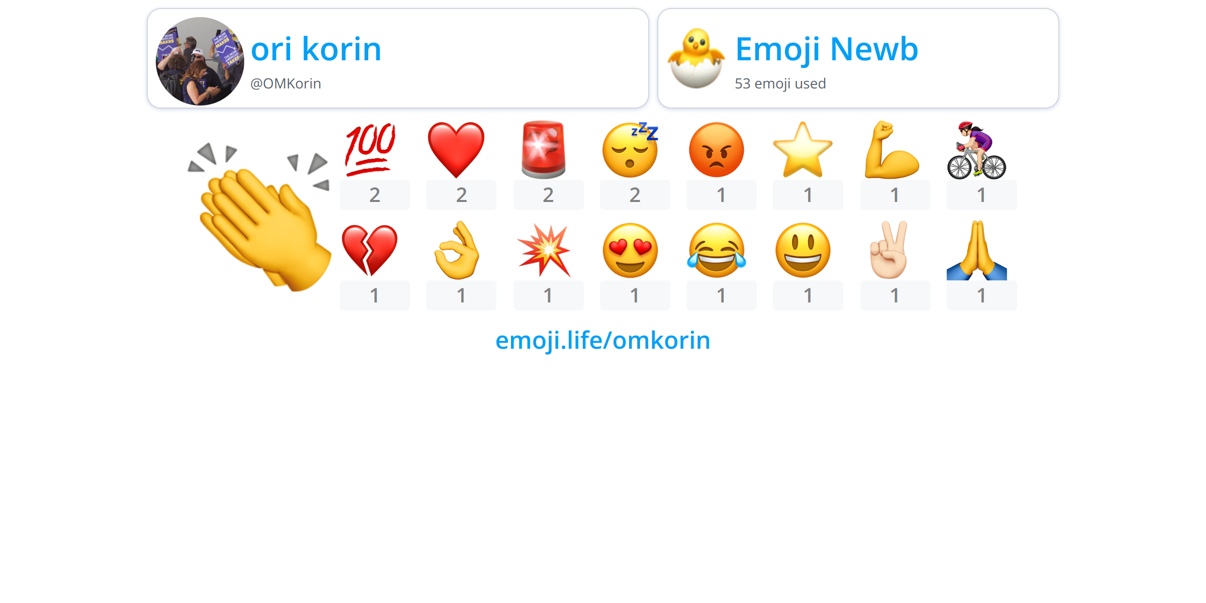 omkorin-emoji-life