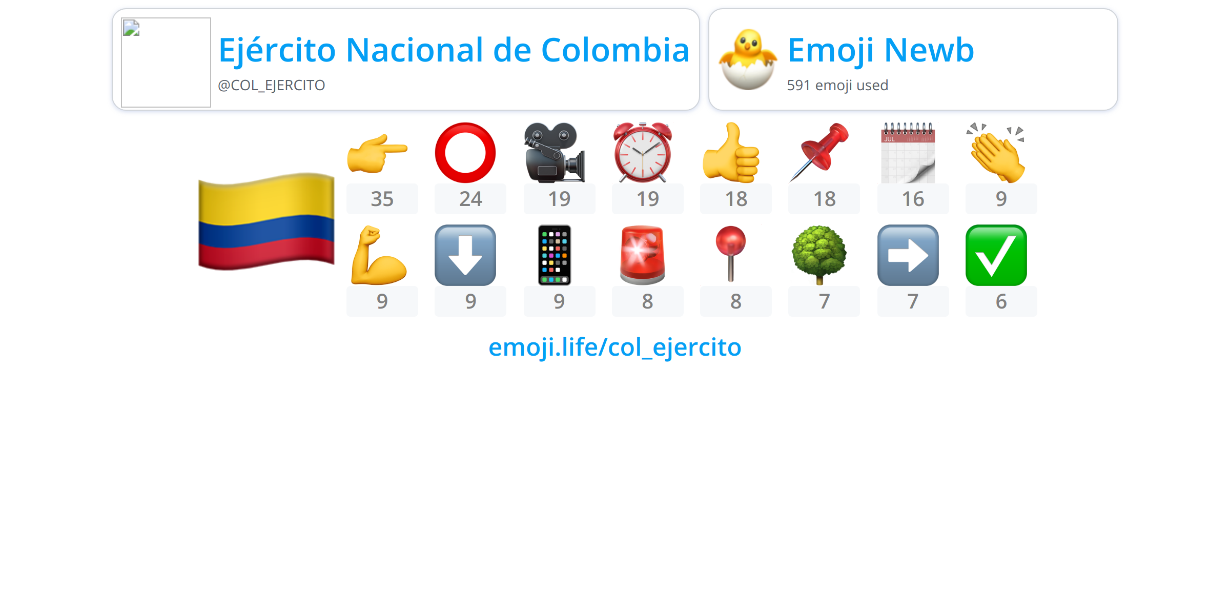 @COL_EJERCITO - Emoji.Life