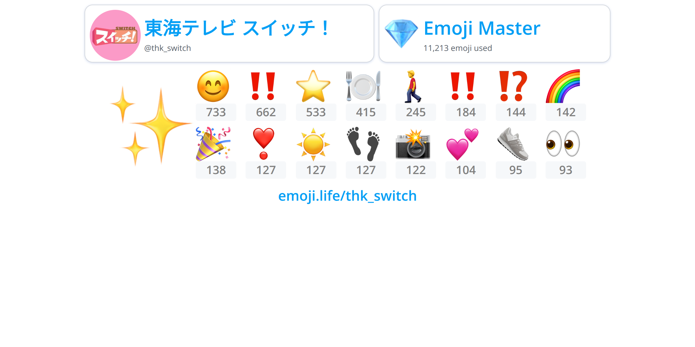 @thk_switch - Emoji.Life