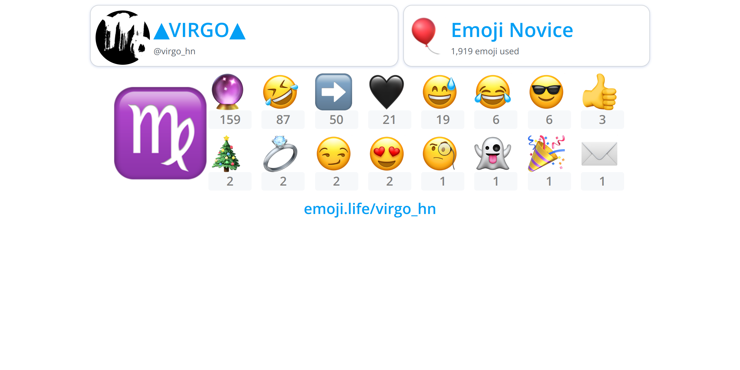 @virgo_hn - Emoji.Life