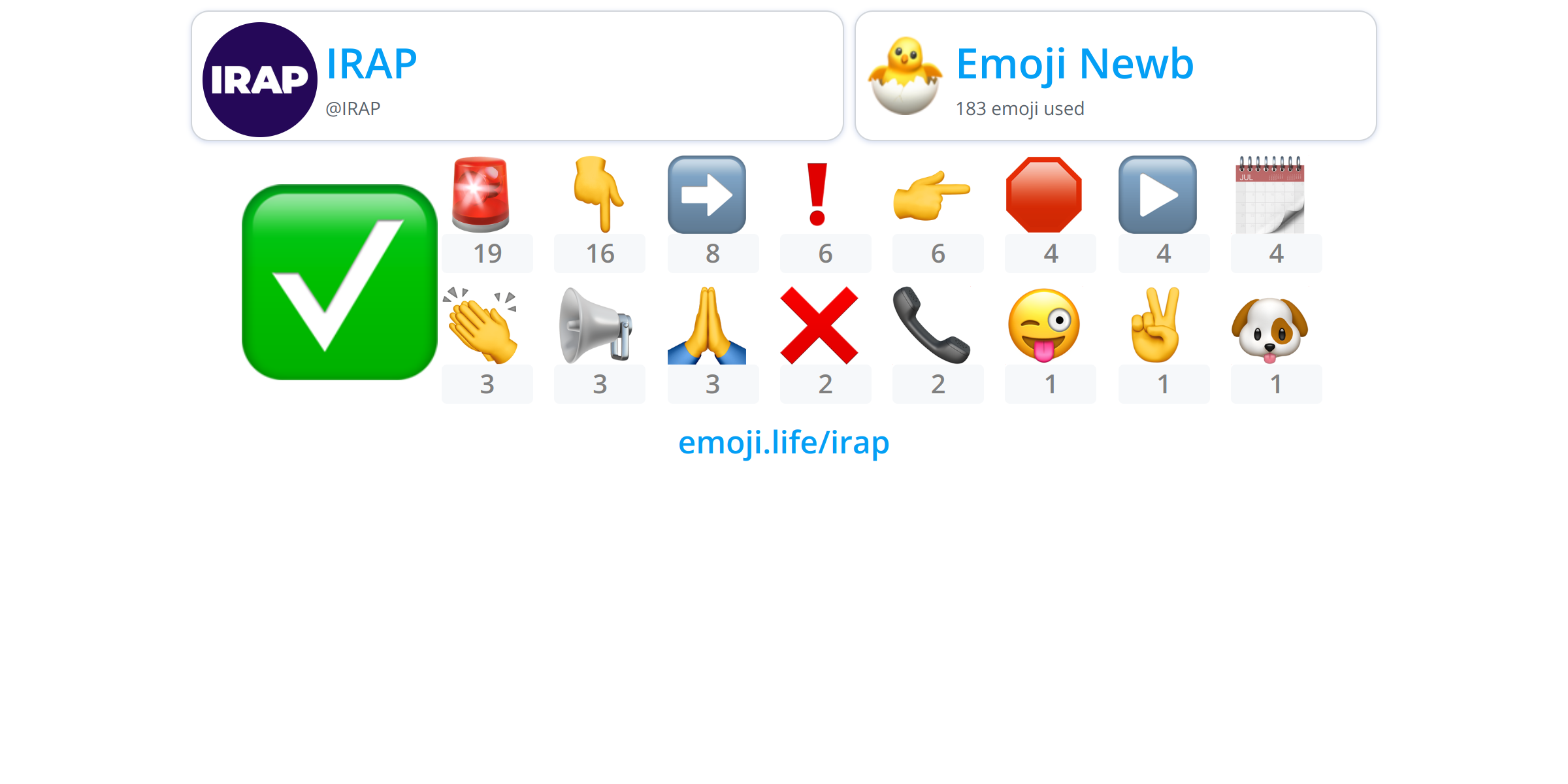 @IRAP - Emoji.Life