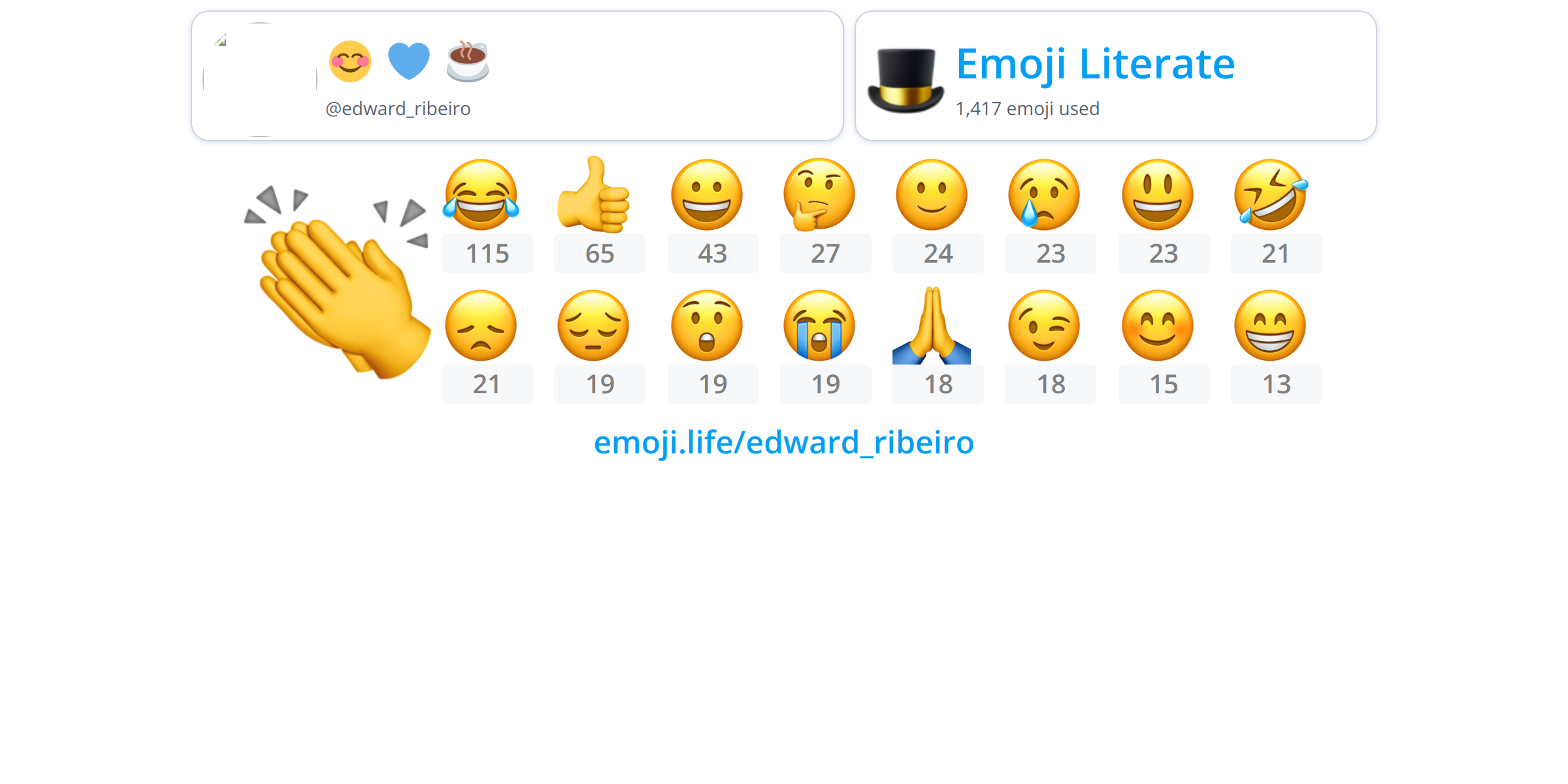 @edward_ribeiro - Emoji.Life
