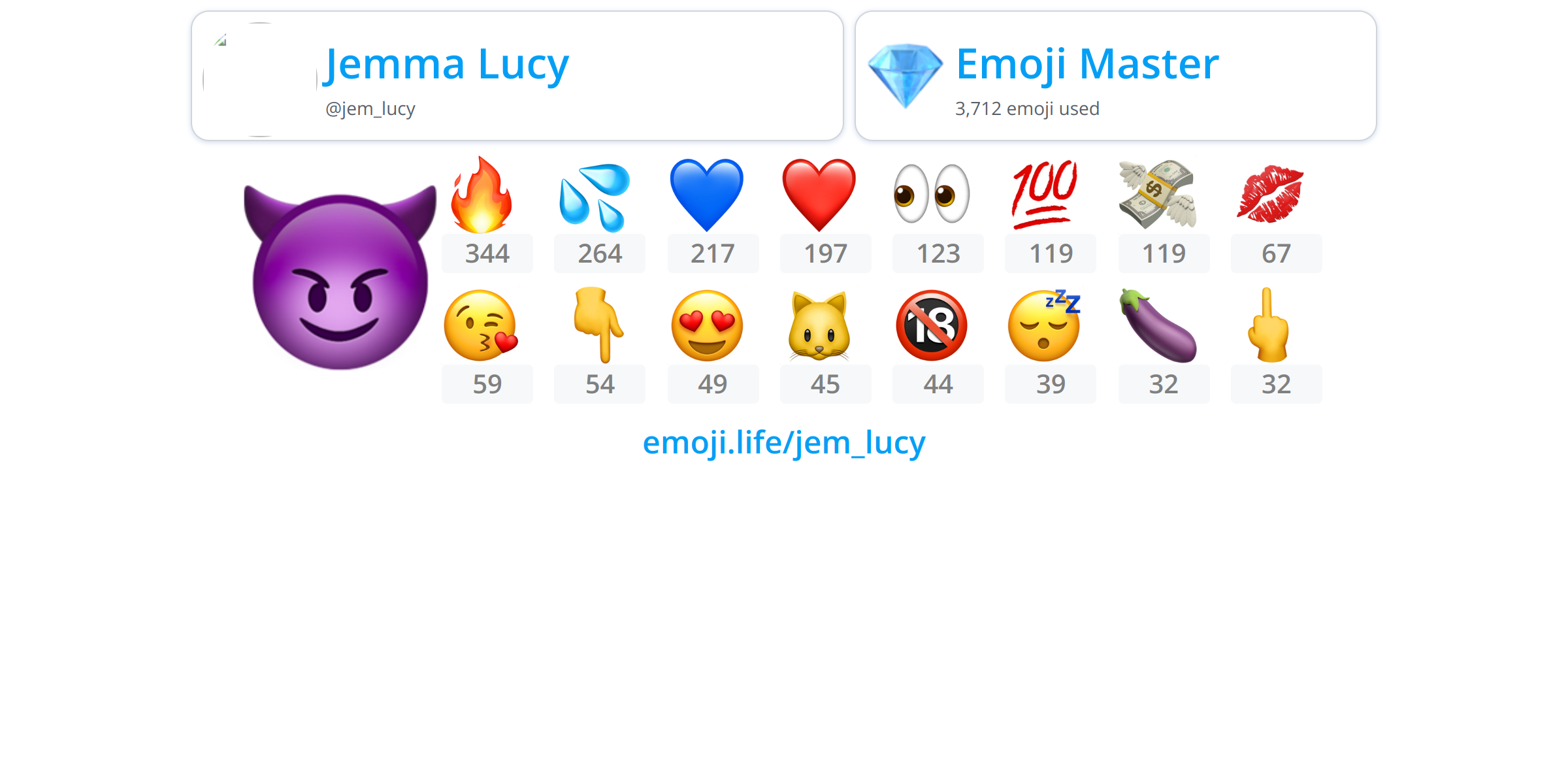 @jem_lucy - Emoji.Life