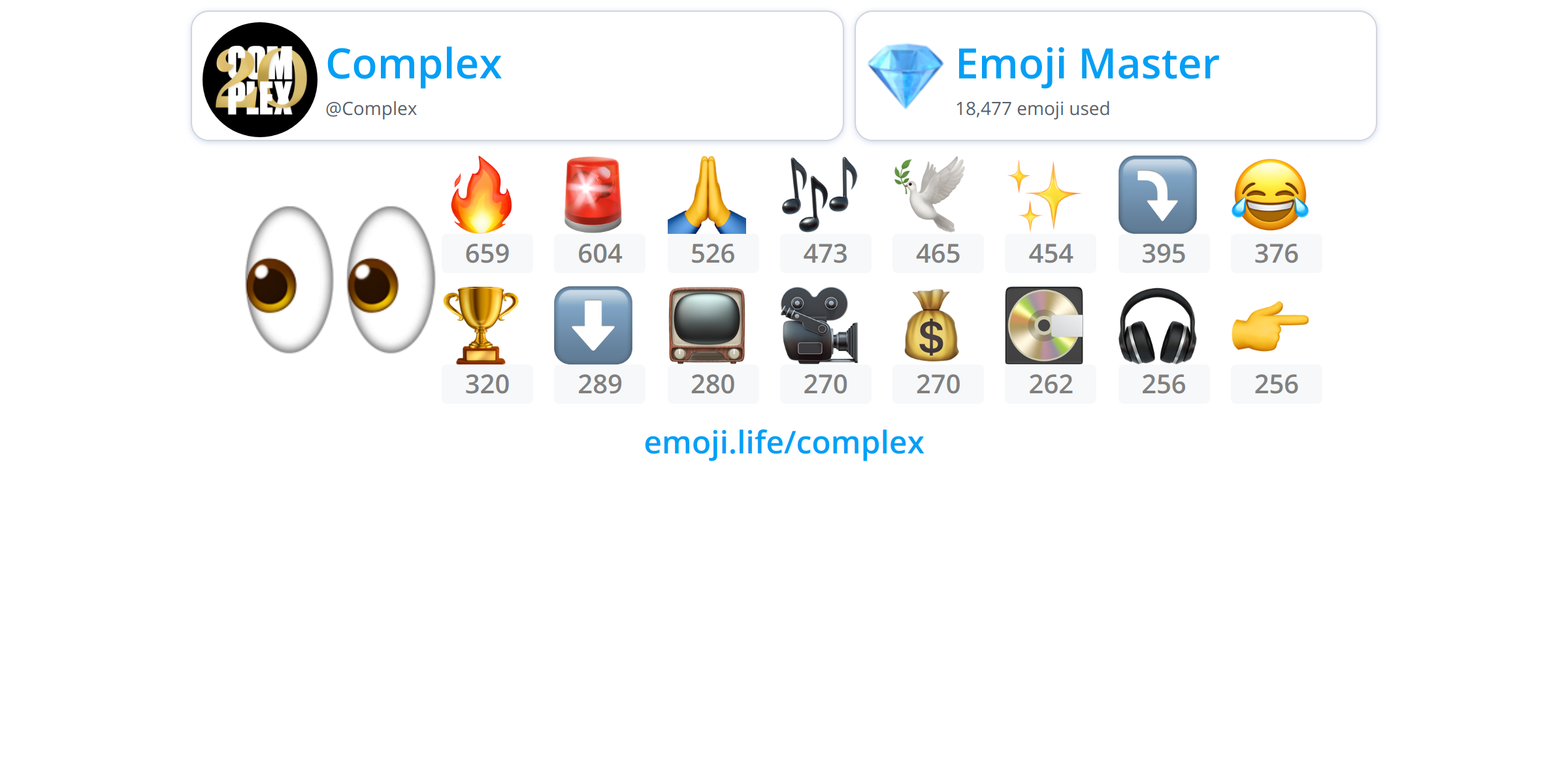 @Complex - Emoji.Life